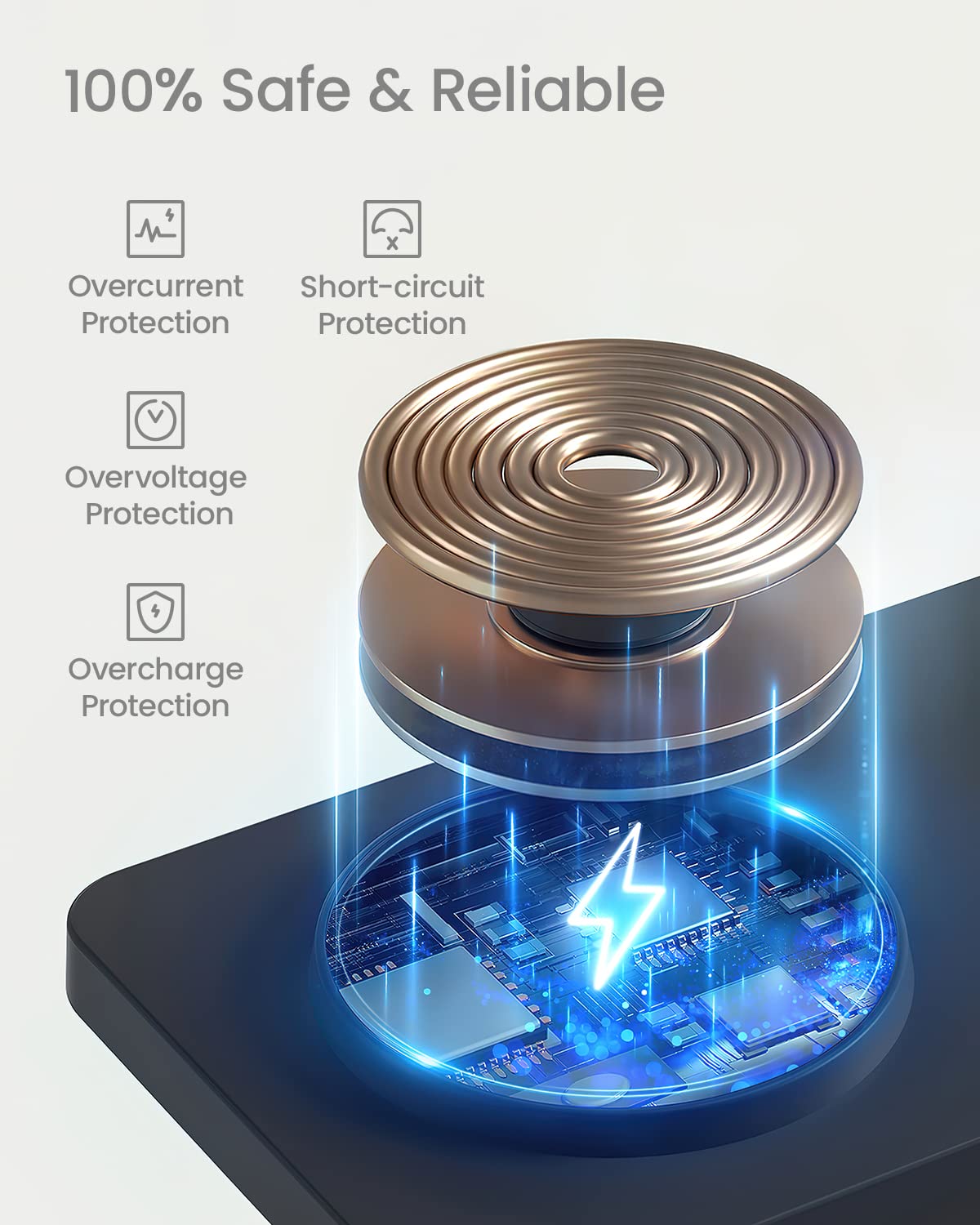 Wireless Charging Pad for Apple Device, GEEKERA Magnetic 2 in 1 Dual Wireless MagSafe Charger for iPhone 15/14/13/12 Pro Max/Pro/Mini, Apple Watch Ultra/8/7/6/SE/5/4/3, AirPods 3/Pro 2