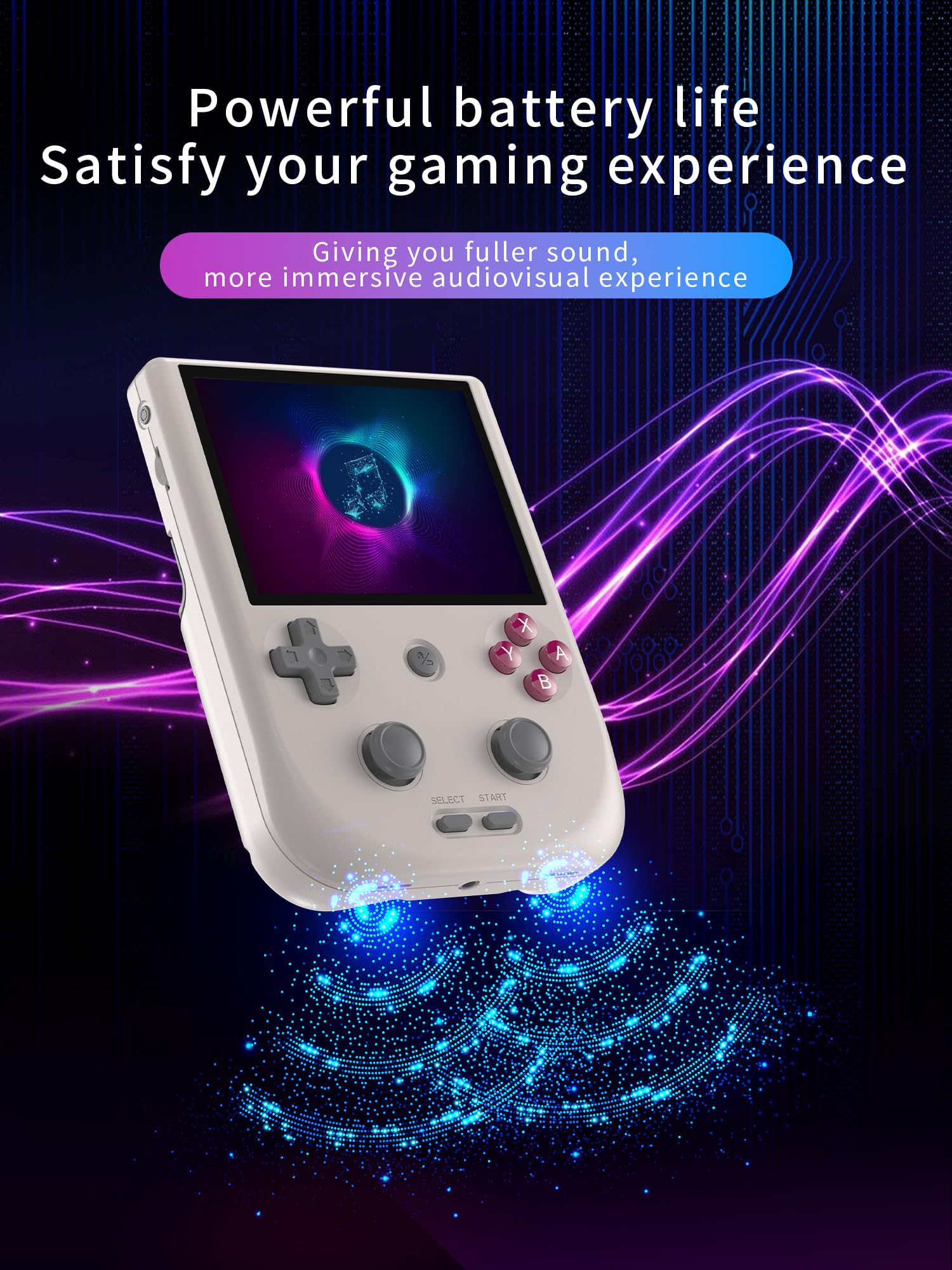 RG405V Handheld Game Console 4ββ IPS Touch Screen Android 12 Unisoc Tiger T618 64-bit Game Player Built-in 5500mAh Battery 128G TF Card with 3154 Games(RG405V Wood)