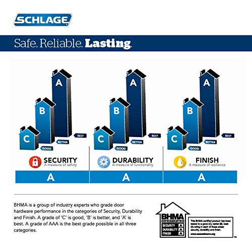 SCHLAGE BE469ZP CAM 619 Connect Smart Deadbolt with alarm with Camelot Trim in Satin Nickel, Z-Wave Plus enabled