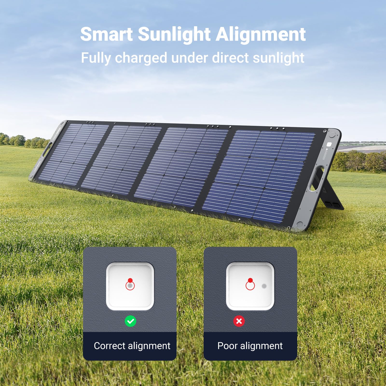 UGREEN Solar Generator PowerRoam 600 Portable Power Station with 200W Solar Panel, 680Wh LiFePO4 Battery, Fast Charging, 5 AC Outlets, Generators for Outdoor Camping/Home Backup/RVs