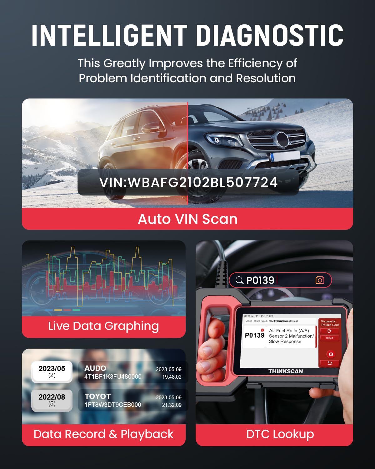 THINKOBD 100 OBD2 Scanner OBD2/EOBD Car Code Reader with Full OBD2 Functions, Universal Automotive Engine Light Check Scan Tool for Check Engine Light/O2 Sensor/EVAP System/Smog Tests