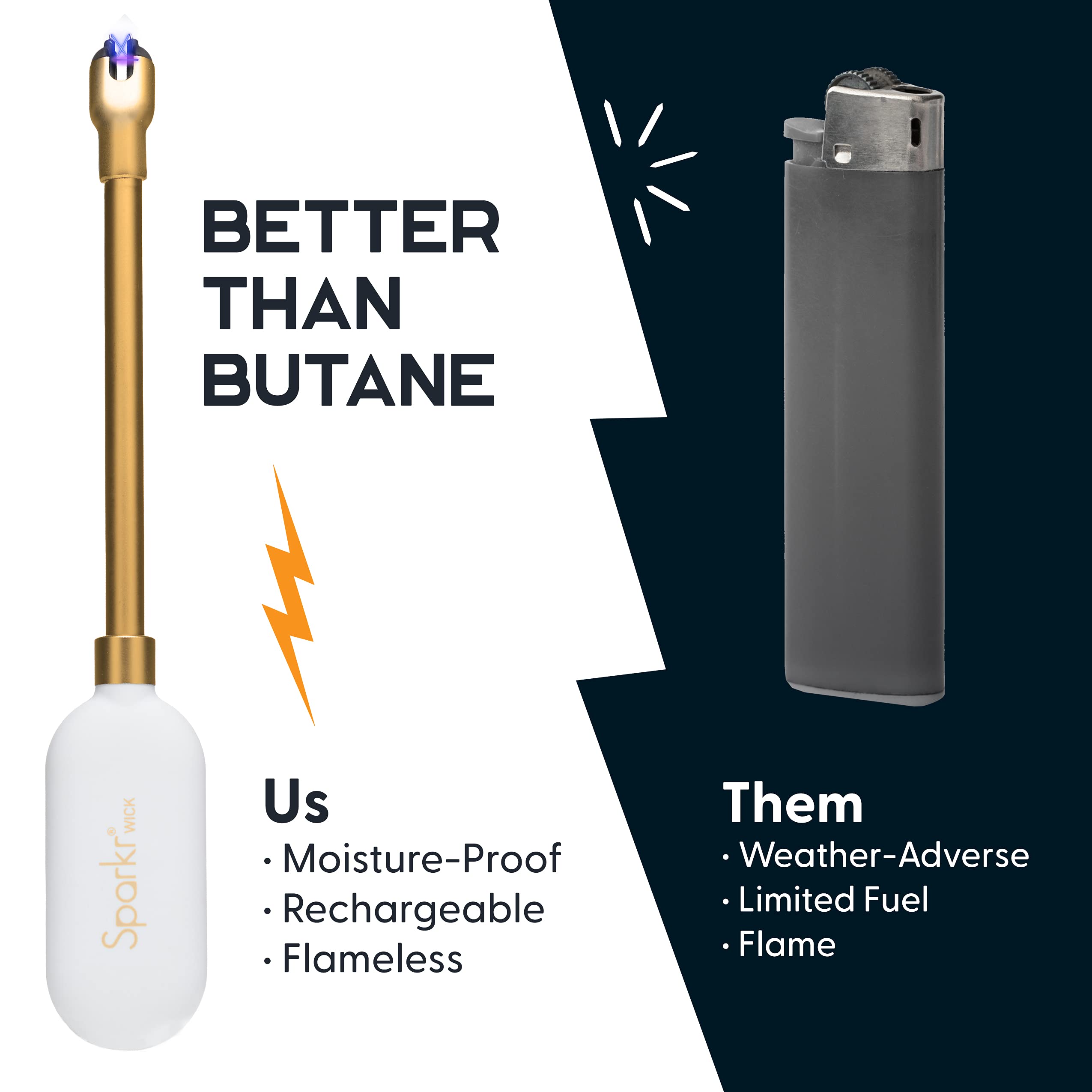 Power Practical Candle Lighter - Sparkr USB Rechargeable Electric Lighter w/Plasma Technology & Extra Long Wand, Flameless Lighters for Candles, Camping, & Cooking, Gold