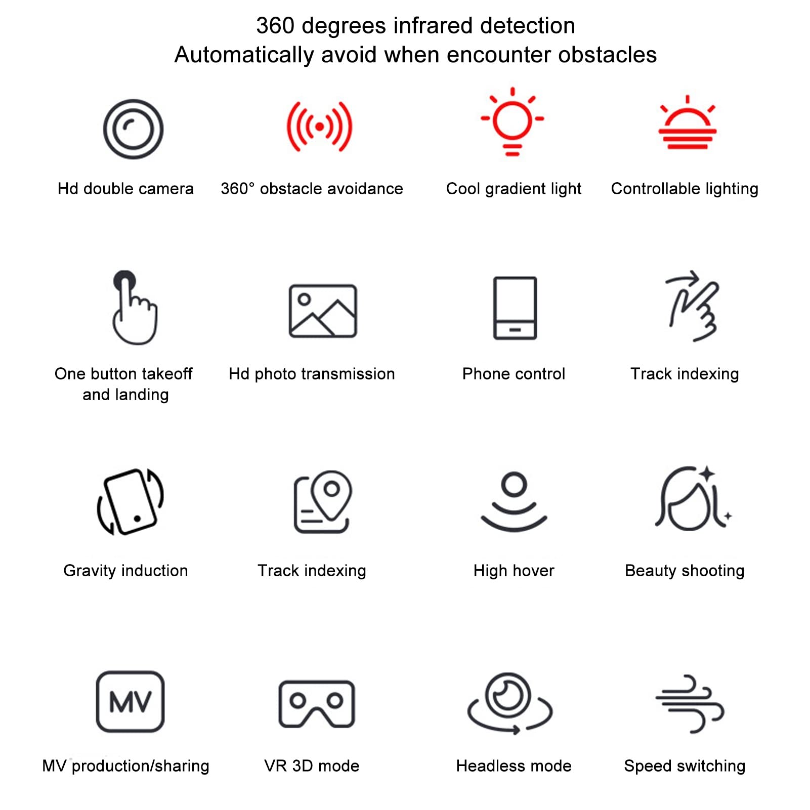 S98 RC Drone with HD Dual Camera, Folding Obstacle Avoidance RC UAV Quadcopter Helicopter for Kids Adults, 360 Degree, Altitude Hold, 72 LEDs Mode, for Photographing Video