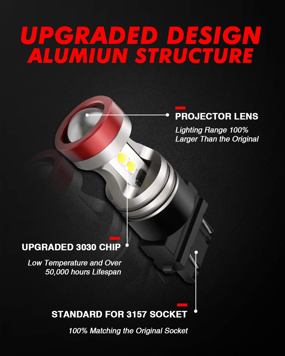 Torchbeam 3157 LED Light Bulbs 3600 Lumens with Projector Error-free For Reverse Back Up Lights DRL Brake Lights Fit 3156 3057 3056 4157 6500K Xenon White(Pack of 2)