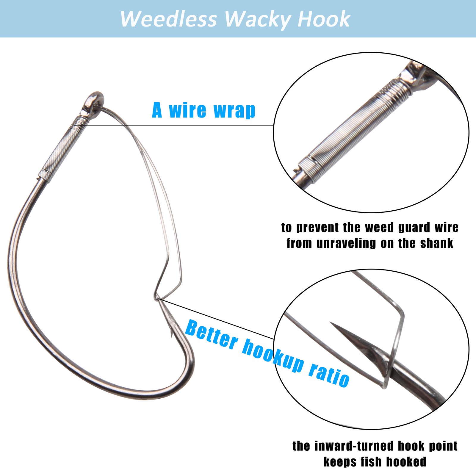 Wacky Rig Worm Hooks Fishing Tool Kit β Wacky Worms, Wacky O-Rings, Wacky Rig Tool, Wacky Weedless Hooks Soft Stick Bait Fishing Lures Hooks Kit
