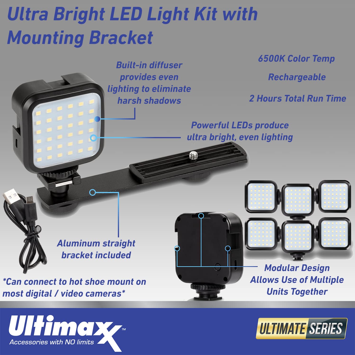 Ultimaxx Advanced Ricoh GR III Digital Camera Bundle (Diary Edition) - Includes: 128GB Ultra Memory Card, 2X Spare Batteries, Selfie Stick, Water-Resistant Camera Backpack & Much More (23pc Bundle)