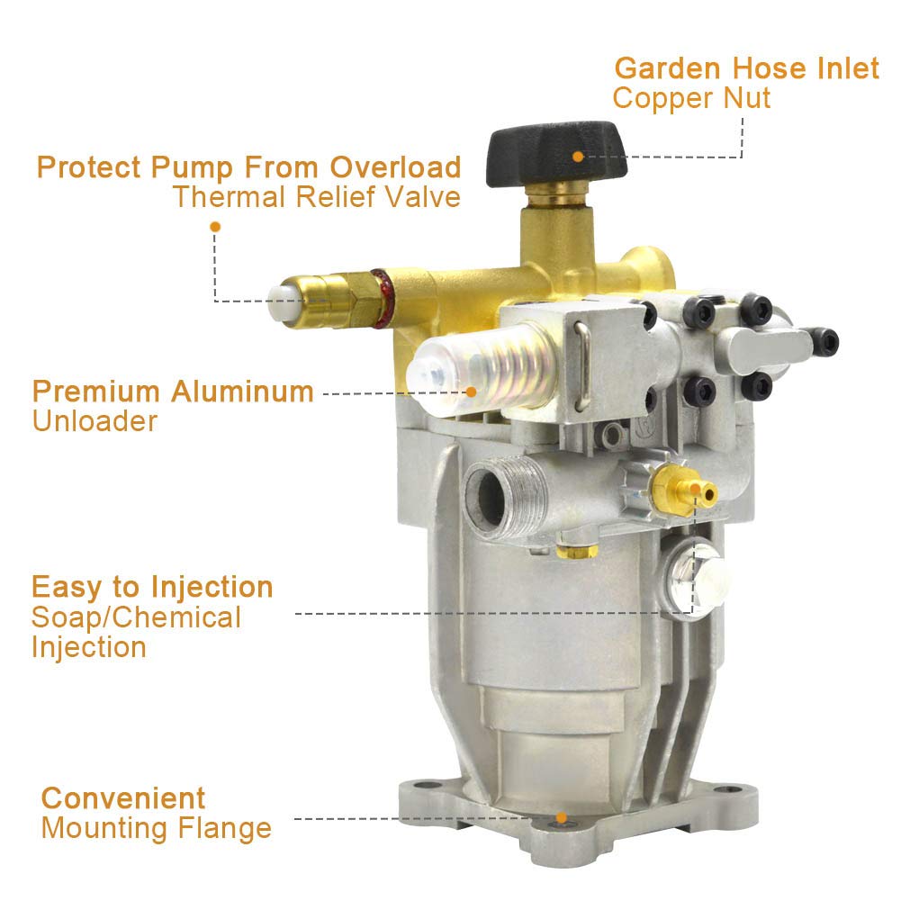 SurmountWay 3/4" Shaft Horizontal Pressure Washer Pump, 3400 PSI,2.6 GPM Brass Power Washer Pump Replacement for Honda, Simpson, Ryobi,Craftsman and more