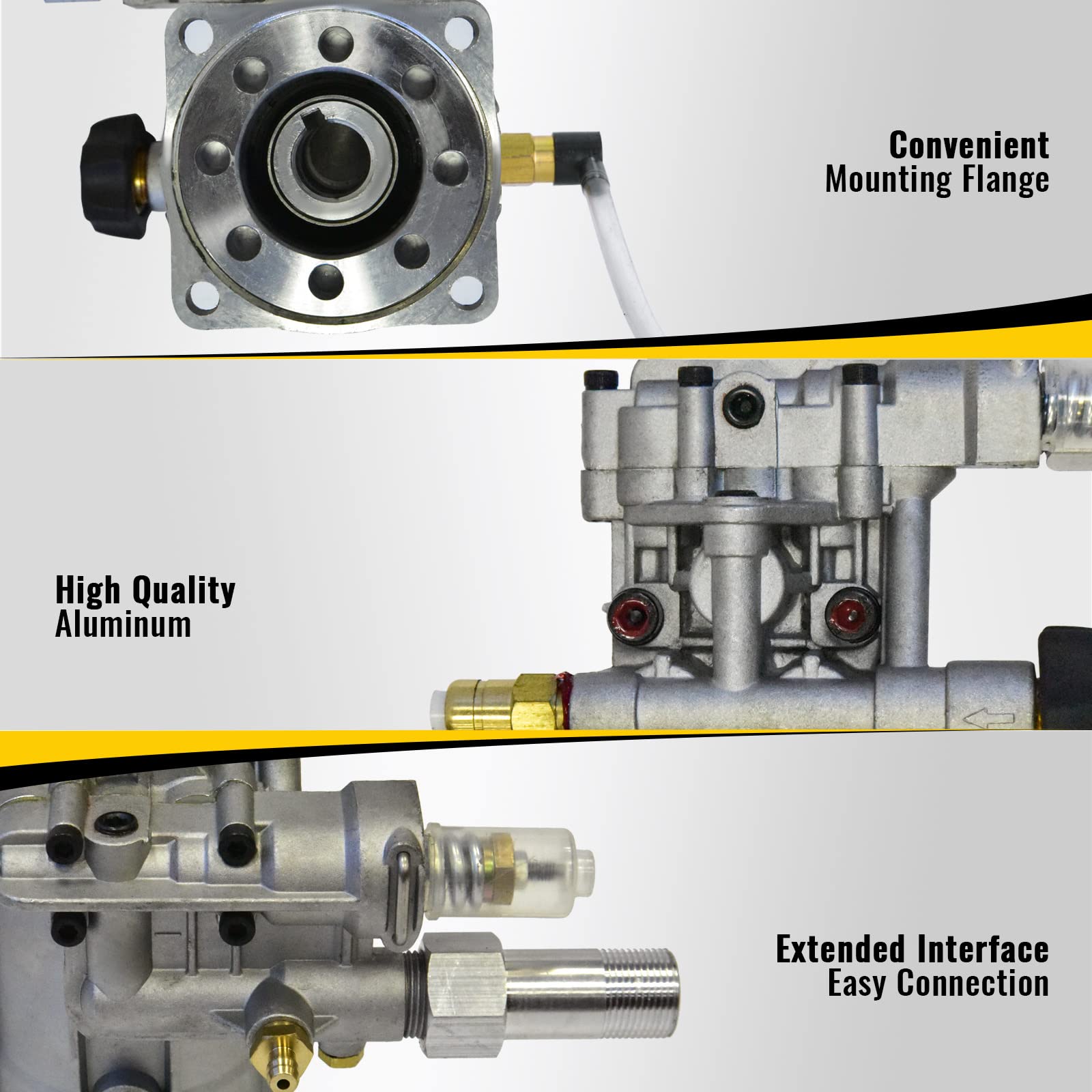 SurmountWay Pressure Washer Pump Horizontal 3/4" Shaft 3000PSI 2.3GPM Aluminum Head Water Pumps for Power Washers Replacement Parts(Horizontal)