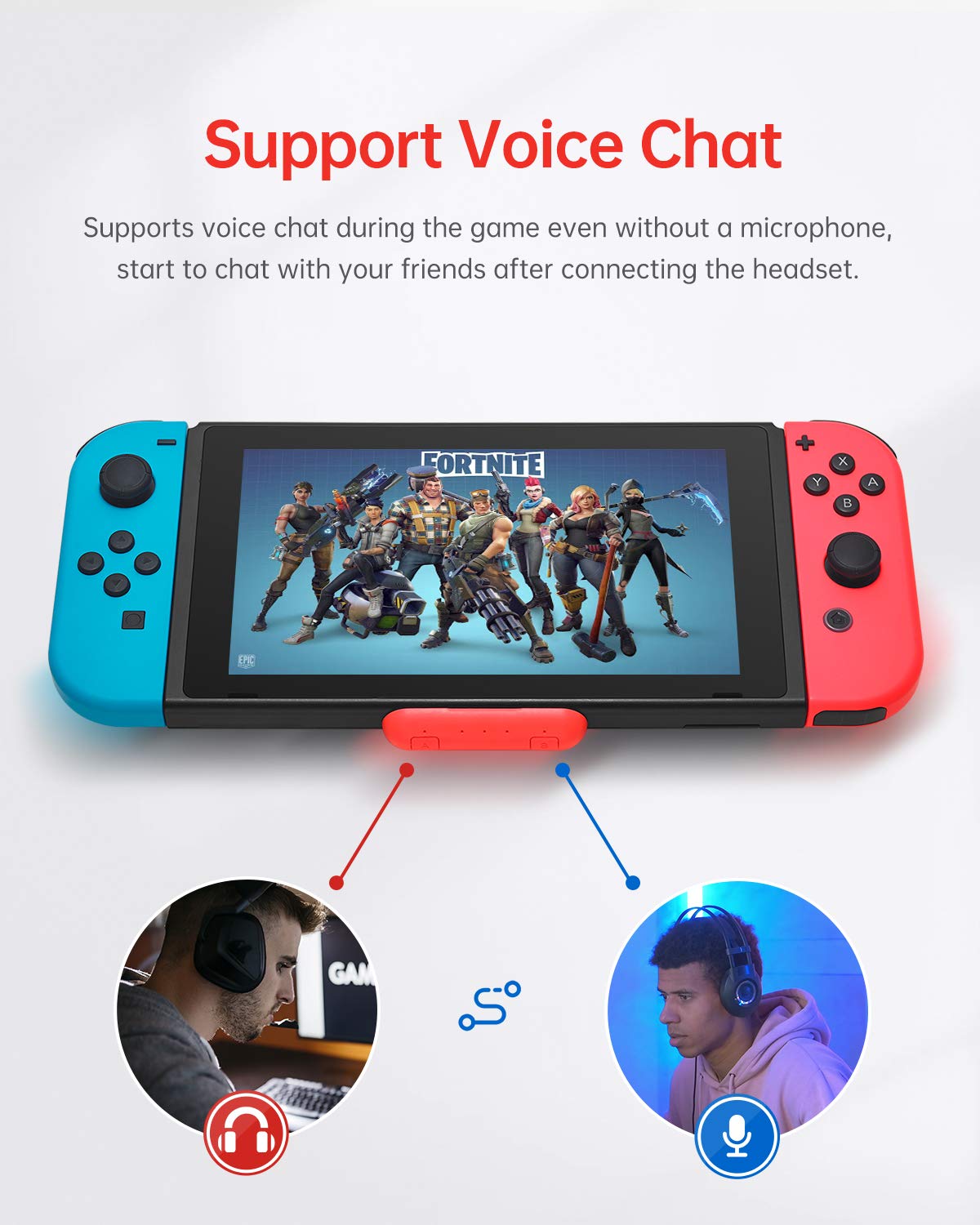 TXLBTTL Bluetooth Adapter Transmitter, Receiver for Switch/Oculus Quest 2, USB-C, Built-in Digital Mic APTX, Low Latency, Voice Chat