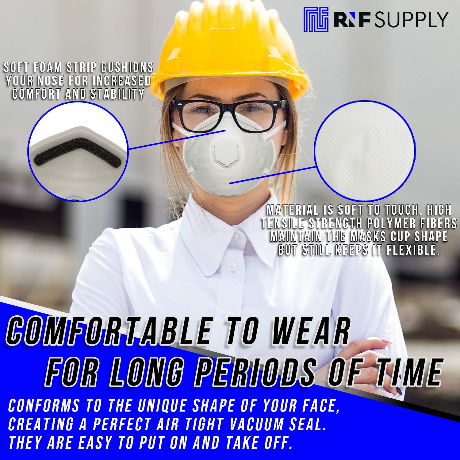 RNF Supply N95 Particulate Respirator - Disposable Dust Mask with Valve (15 Pack) - 3 Wildfire Smoke Protection Layers Filter 95% of Smog, Fiberglass, Coal, Dander, Pollen