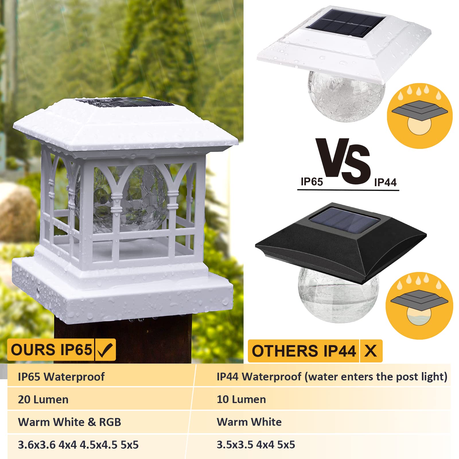 White Solar Post Lights Outdoor Fence Post Lights Fit 3.5x3.5 4x4 4.5x4.5 5x5 Deck Post Lights Solar Powered, RGB & Warm White, 20 LM 1000mAh Battery IP65 Waterproof, ABS Shell Glass Lens (12 Pack)