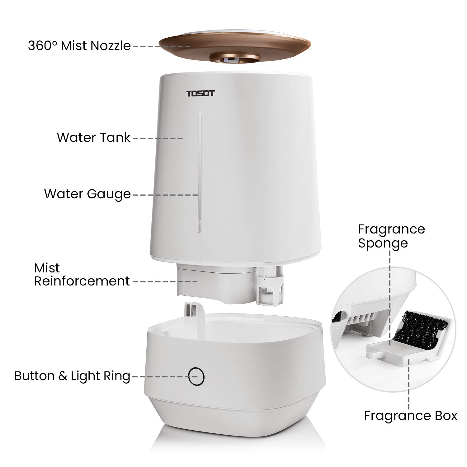 TOSOT Cool Mist Humidifier, Top Fill 4L/1.1 Gallon Tank, Diffuser Humidifier for Bedroom, White