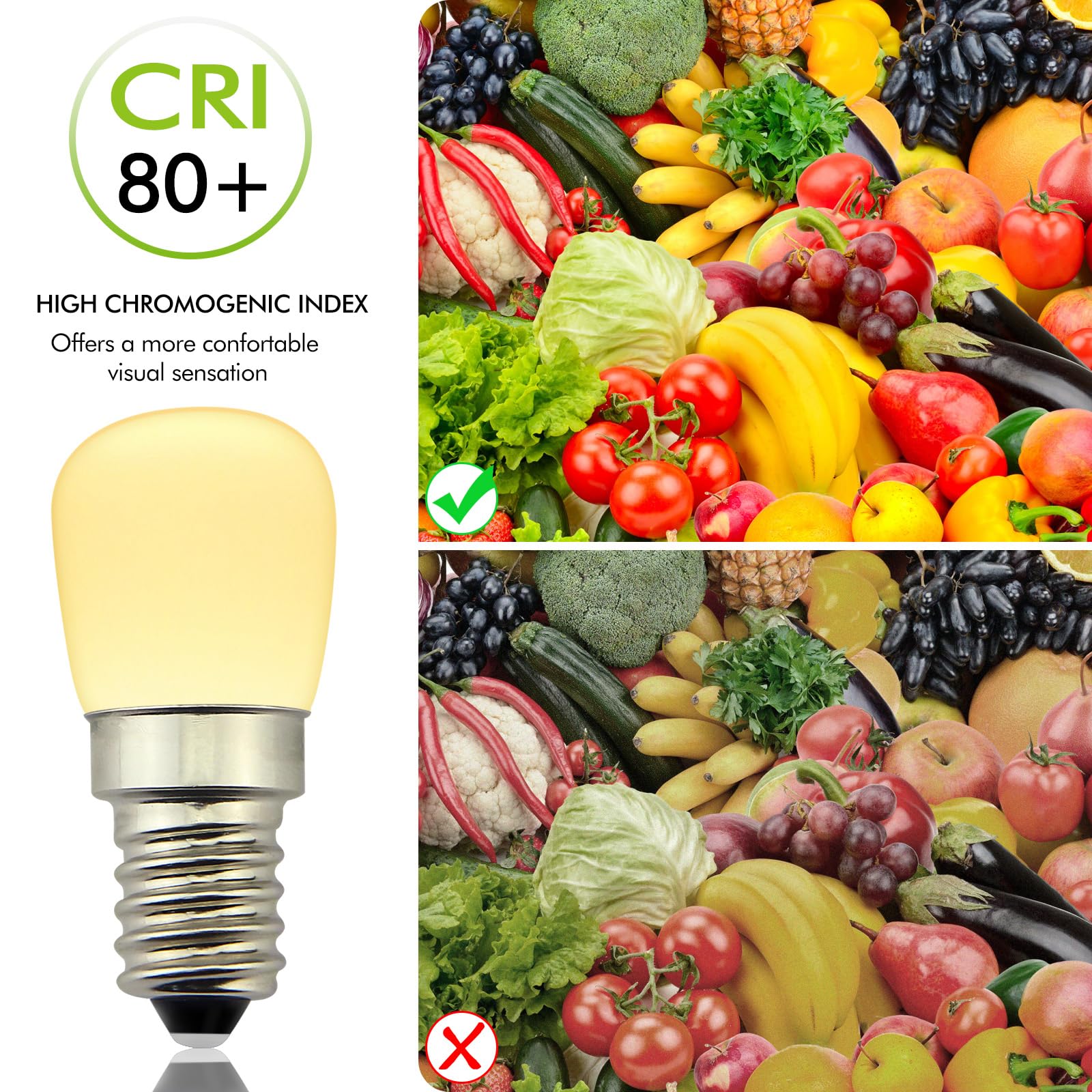 Poeland 1.5W LED Bulb Light 120V E14 Base Pack of 2 Warm White