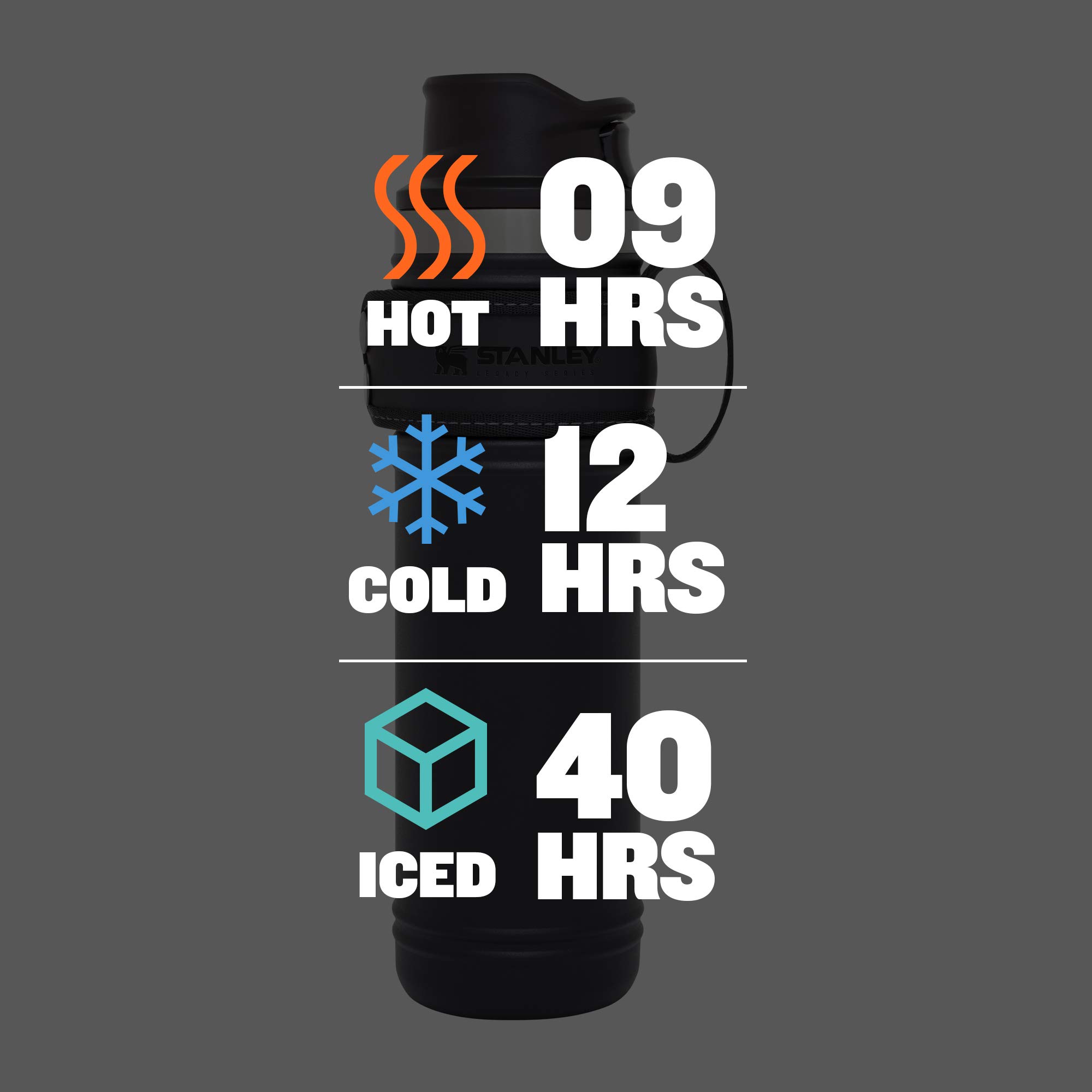 Stanley 10-09832-002 The Quadvac™ Trigger Action Mug Foundry Black 20OZ / .59L