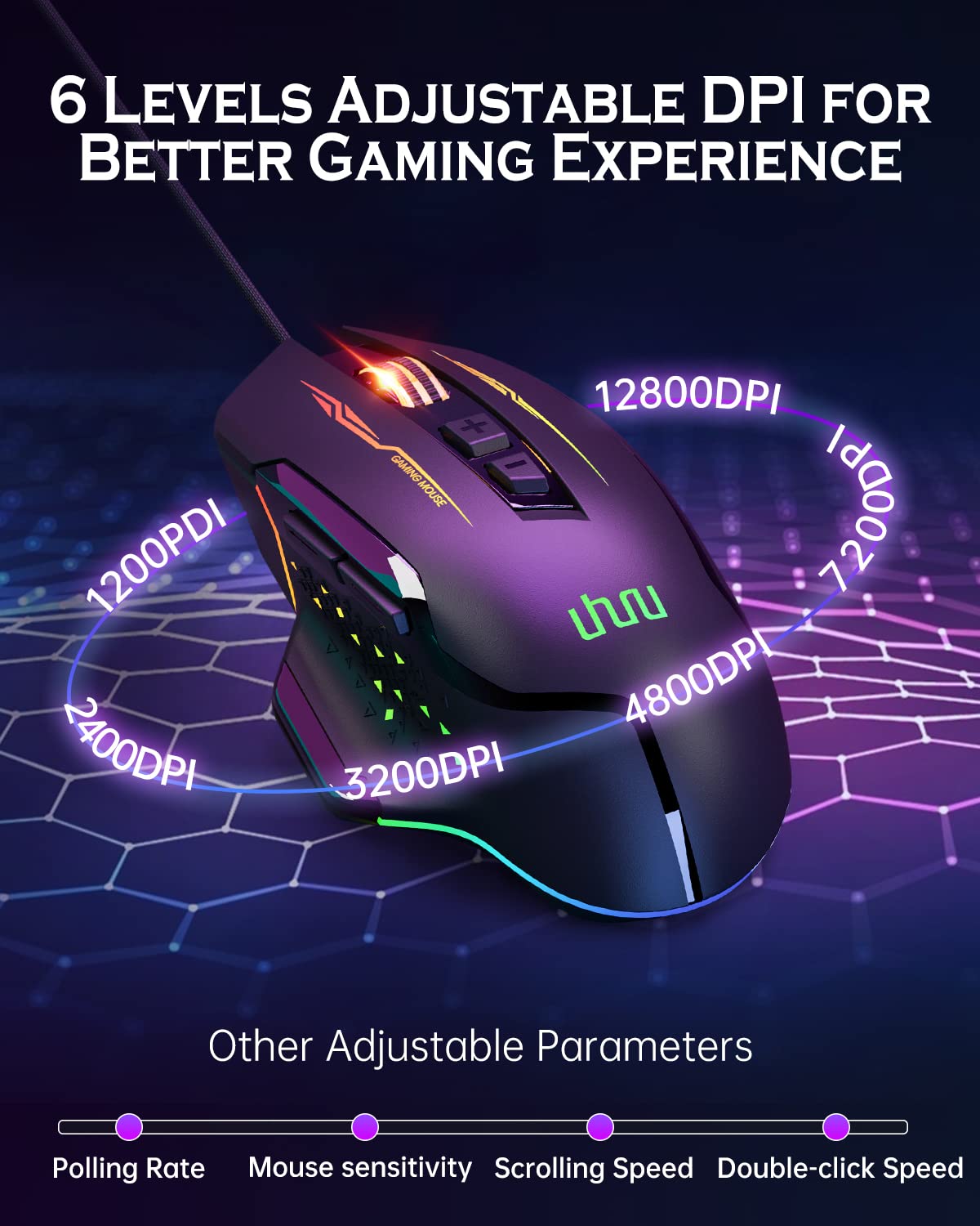 UHURU Wired Gaming Mouse, WM-07L RGB Computer Wired Mouse with 7 Programmable Buttons 14 Backlights Modes up to 12800 DPI for Windows PC Laptop Gamers
