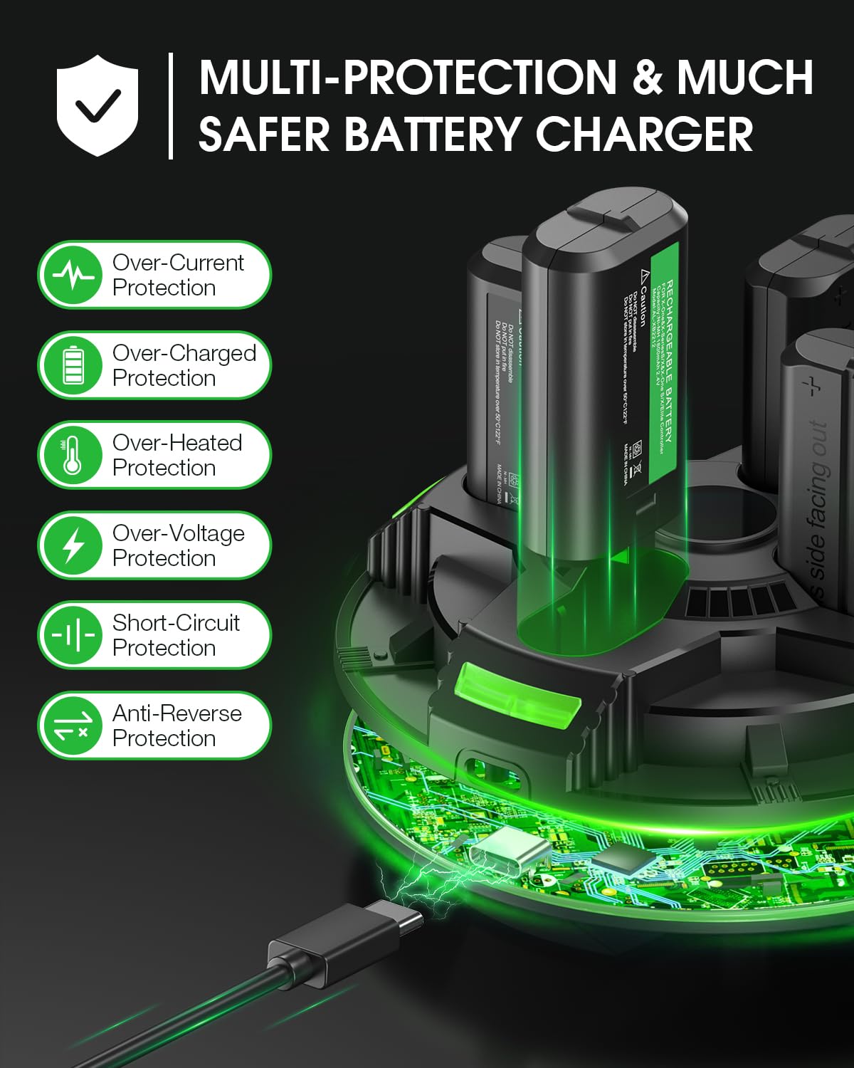 Rechargeable Controller Battery Packs Compatible for Xbox One/Xbox Series X|S Xbox One S/Xbox One X/Xbox One Elite Controller, 4×1800mAh Xbox Rechargeable Battery Pack with Charger for Xbox Controller