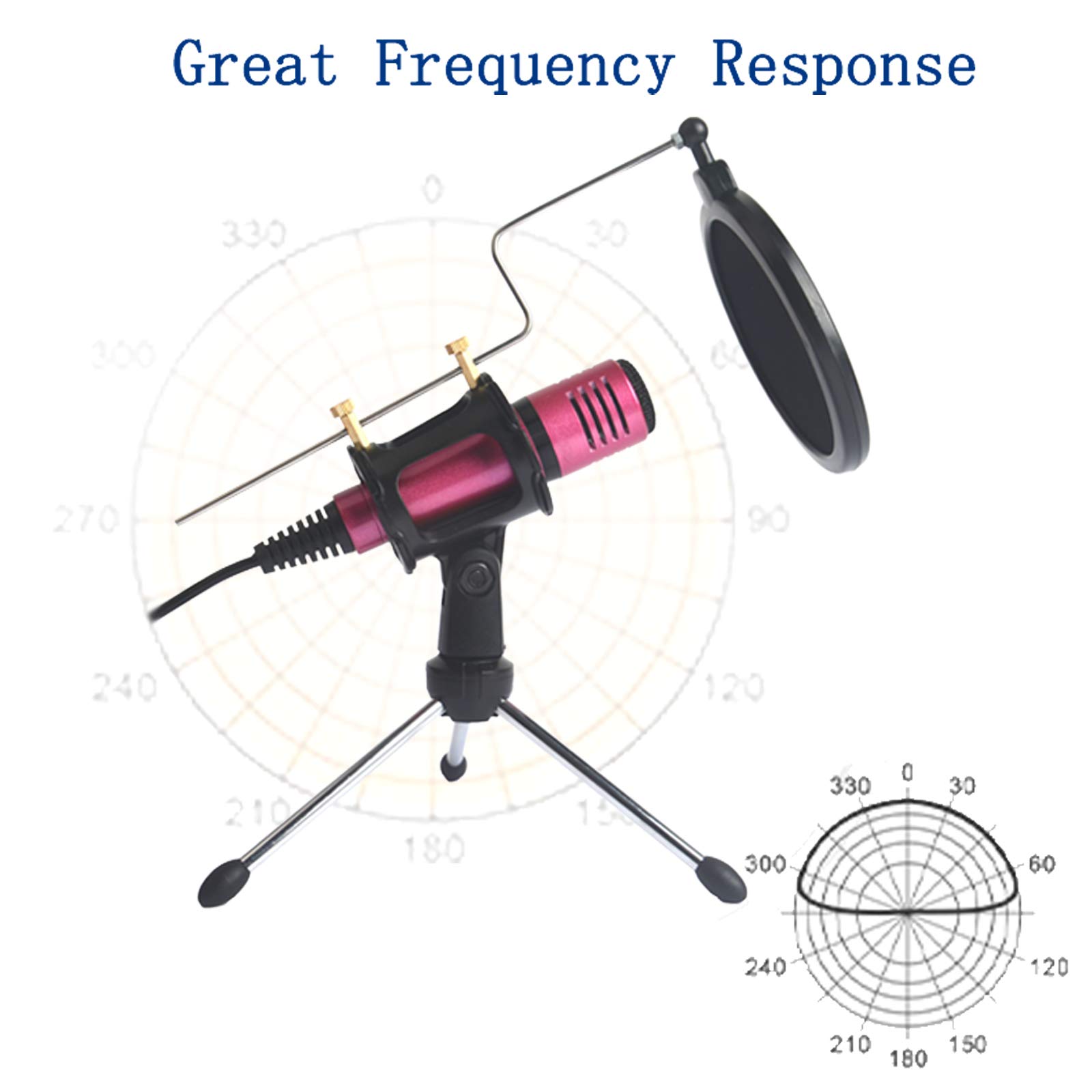 TKOAIY 3.5mm Mini Streaming Microphone for PC, Laptop, Mobile, Ipad, MAC, Windows,for Recording, Podcast, Online Chatting, YouTube(Pink)
