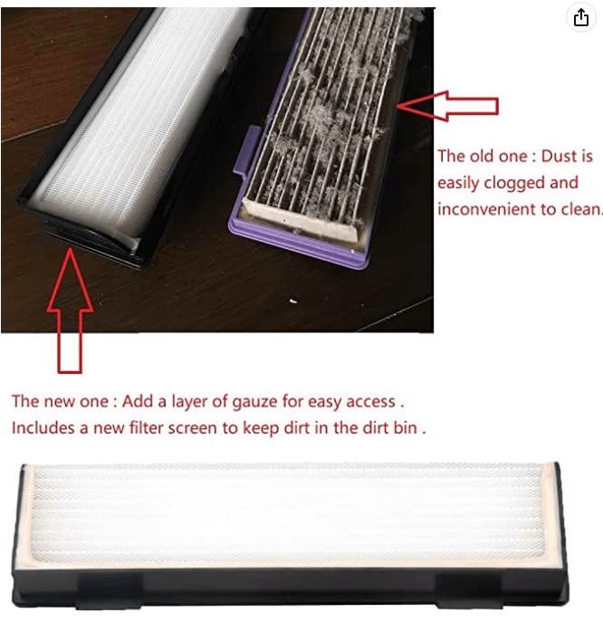 Replacement Neato Botvac D Series Ultra-Performance Filters, 6 Packs Filter Parts Fit Neato D3 D5 70e, 75, 80, D80 85,D70 Vacuum Cleaner……