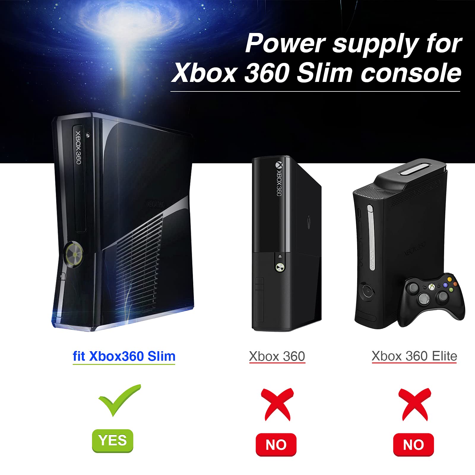 Xbox 360 Slim Power Supply, AC Adapter Power Supply Brick Charger with Cable for Xbox 360 Slim