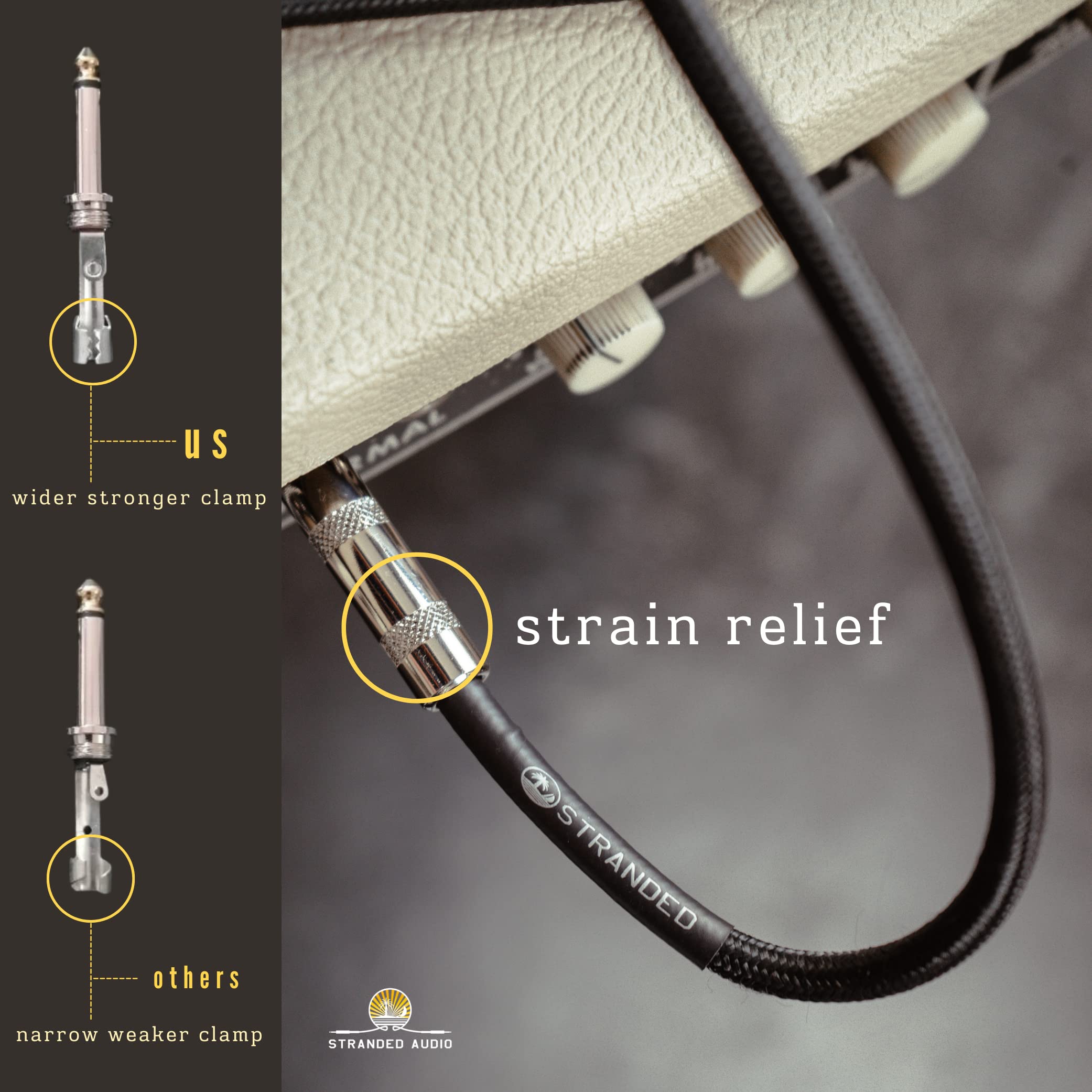 Stranded Audio - Guitar Cable 20 Ft - Low Capacitance - Pro Grade - 1/4 to 1/4 Inch Instrument Cable - Right Angle to Straight - Amp Cord for Electric Guitar, Bass, Acoustic, Ukulele or Keyboard