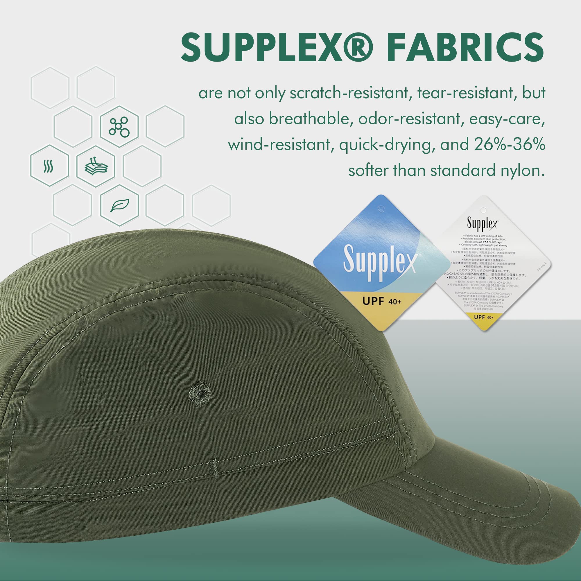 zowya Cool Sun Hat Outdoor Sport Cap Breathable Quick Drying Waterproof Unstructured Running Climbing for Men Women White, Light Thin Soft Night Reflection