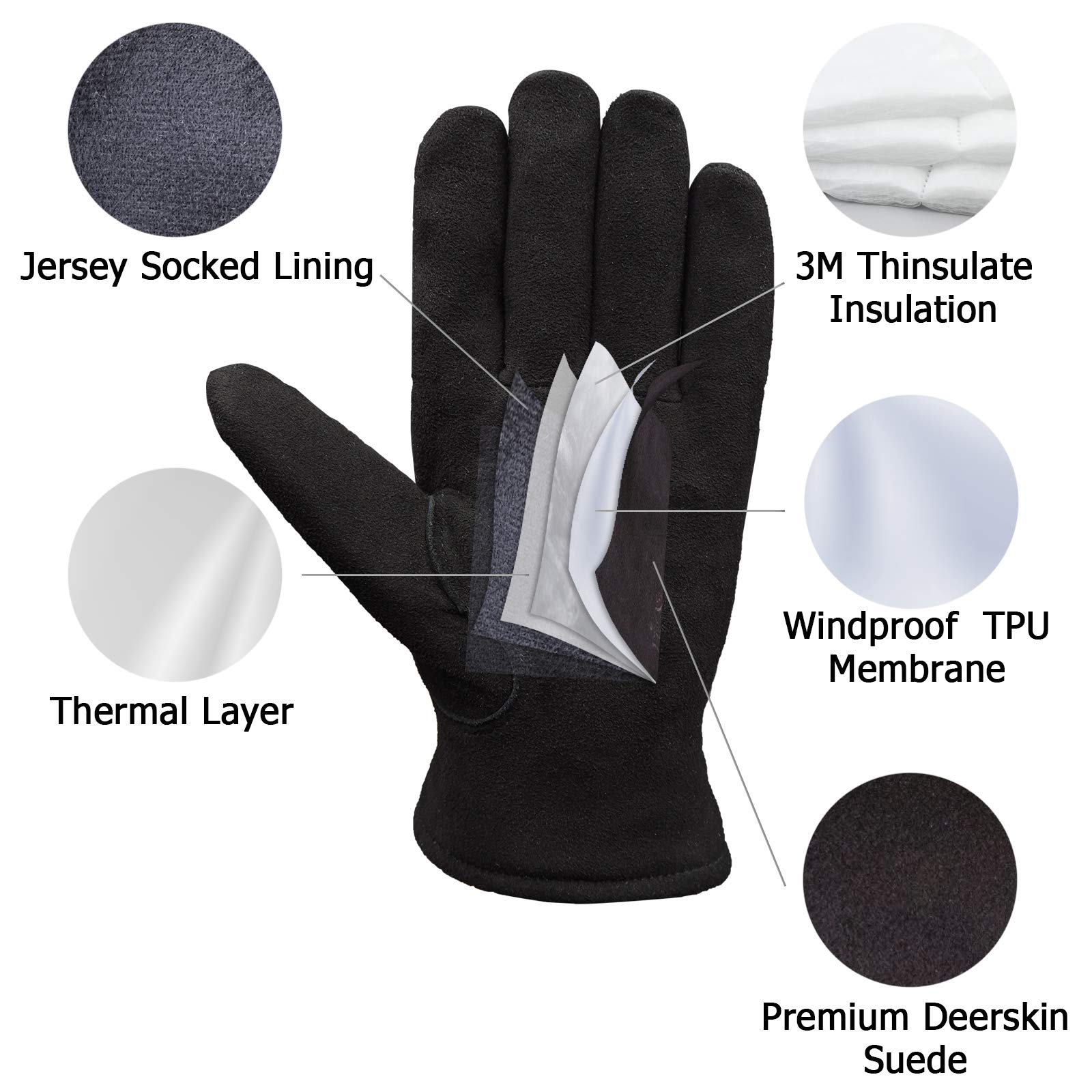 SKYDEER Winter Work Gloves with Windproof & Wear-Resistant & Thick Full Deerskin Leather Suede and 3M Thinsulate Insulation (SD8671T/L)