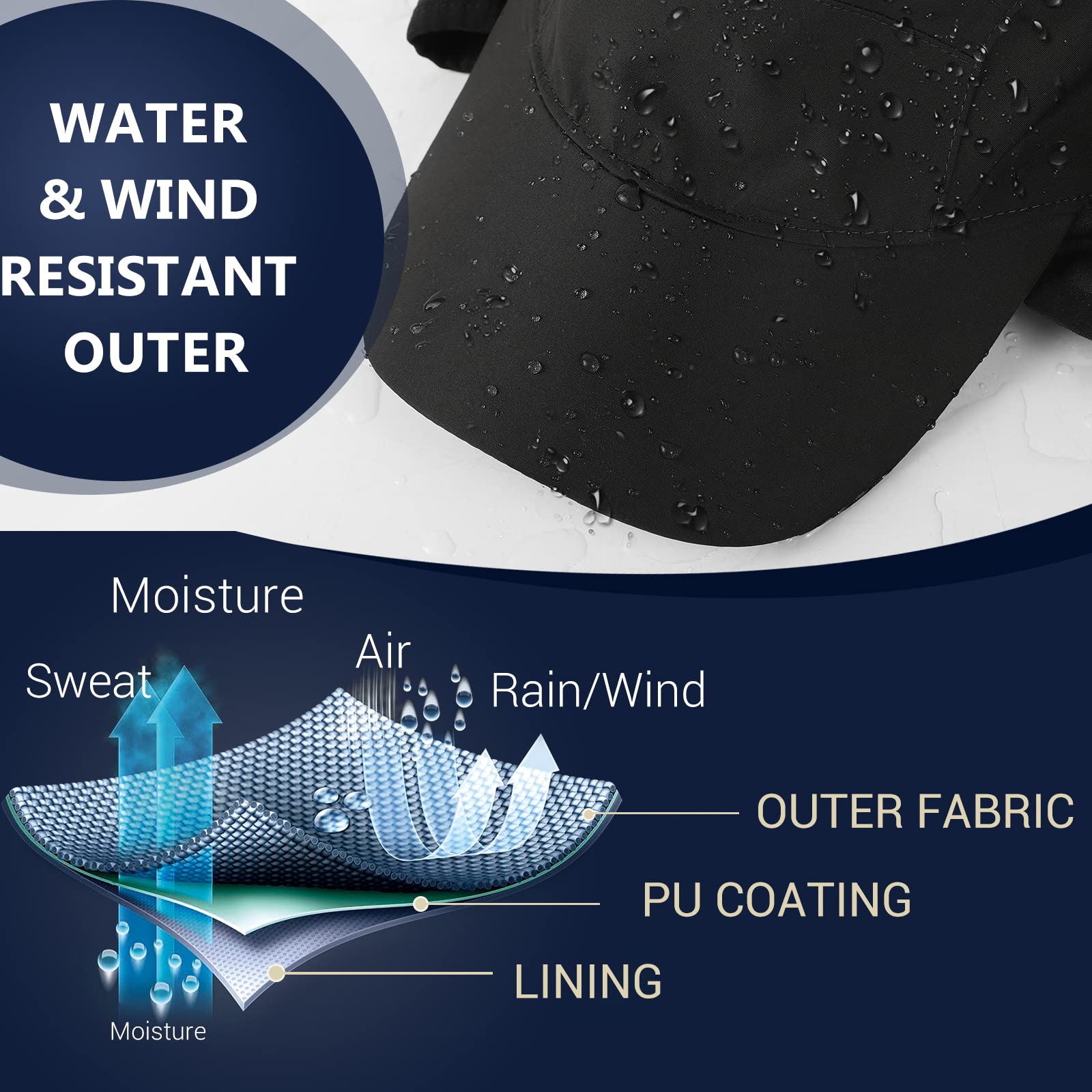 Womens Winter Baseball Cap Fleece Lined Ball Cap for Men Warm Waterproof Adventure Hat Lightweight Adjustable Hiking Cap Black