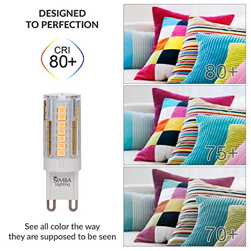 Simba Lighting G9 LED Light Bulb (5 Pack) 4W T4 40W Halogen Replacement for Pendants, Ceiling Lights, Desk Lamp, Wall Sconce, 120V JCD Bi-Pin Base Non-Dimmable, 3000K Soft White