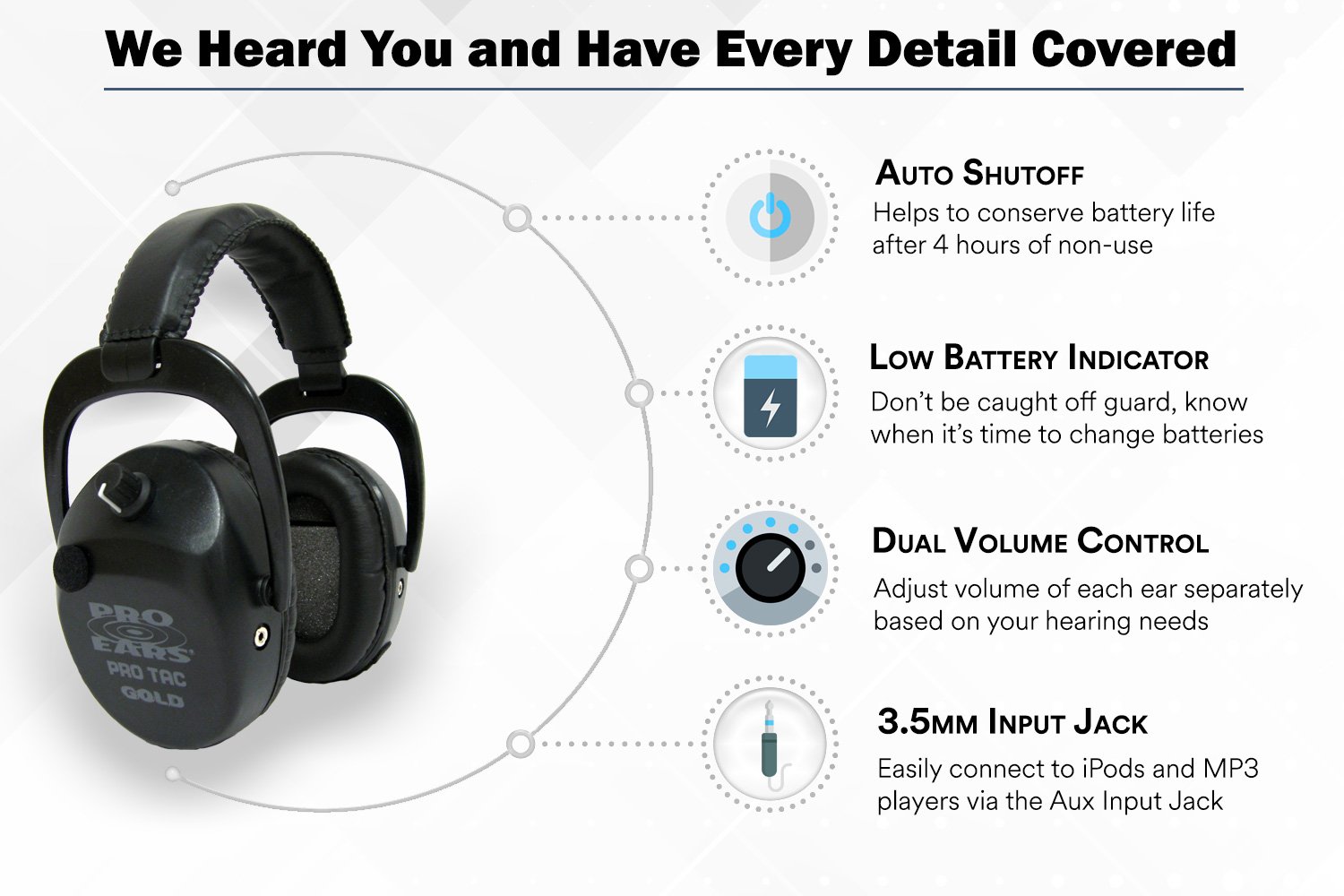 Pro Ears - Pro Tac SC Gold - Military Grade Hearing Protection and Amplification - NRR 25 - Ear Muffs - Lithium 123a Batteries - Black, (GSPTSTLLBLACK)