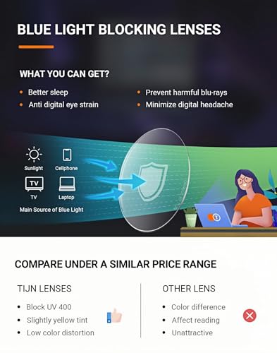 TIJN Blue Light Glasses 2 Pack Square Lightweight Computer Screen Glasses for Women Men Teens Anti Eyestrain