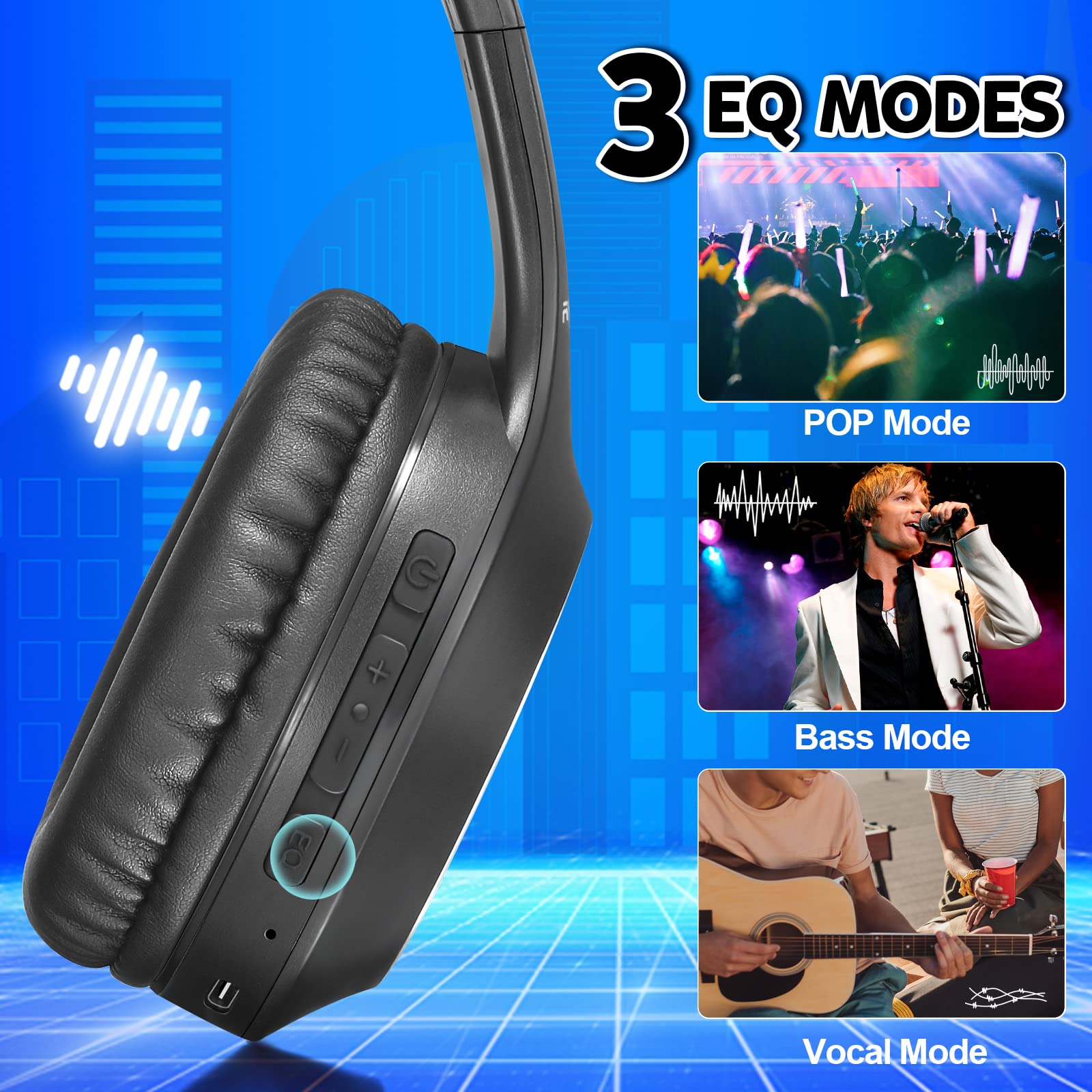 Rydohi Bluetooth Headphones Over Ear, 68H Playtime and 3 EQ Music Modes Wireless Headphones with Microphone/Deep Bass, HiFi Stereo Foldable Lightweight Headset for PC Home Travel Office (Black