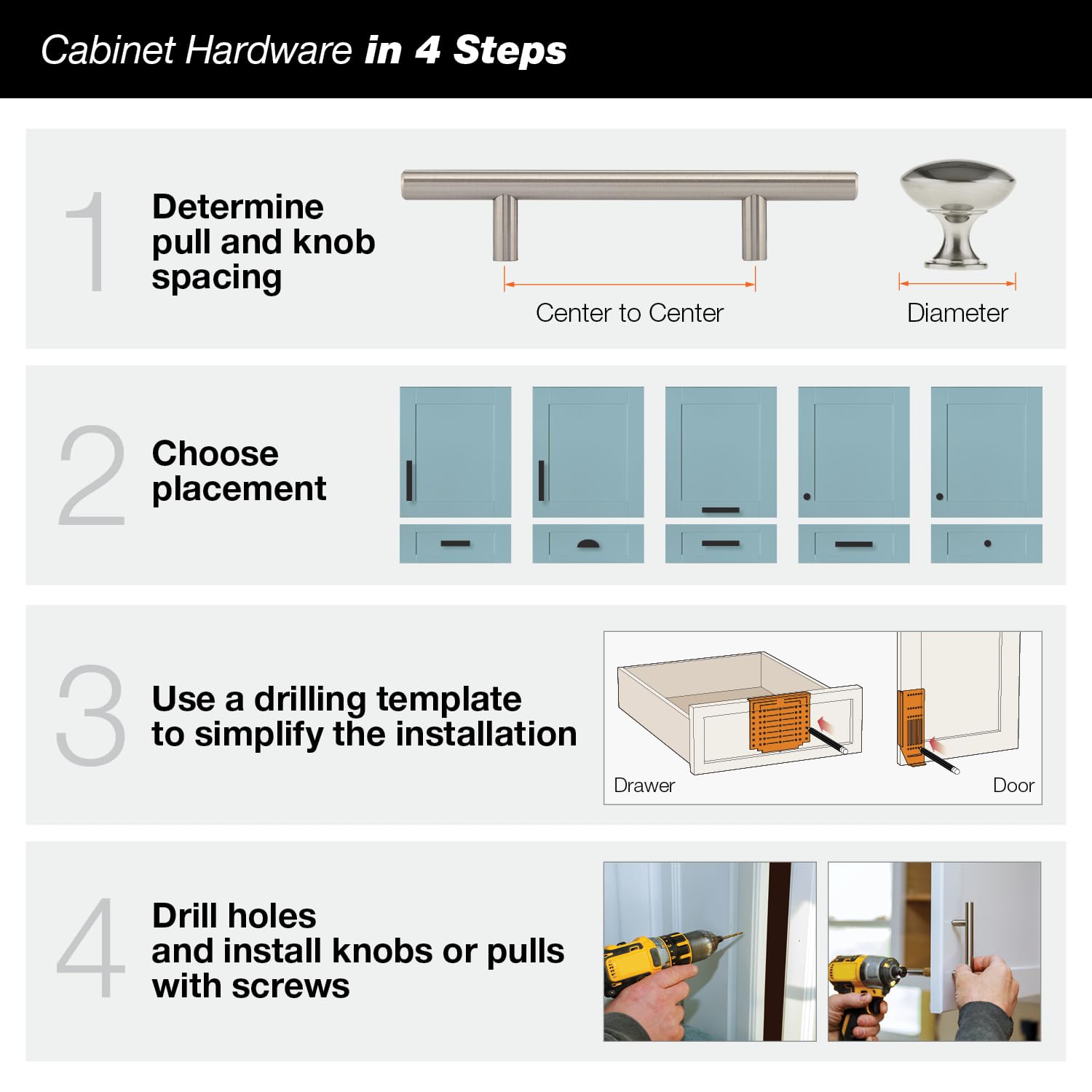Richelieu Hardware BP810128BORB Charlemagne Collection 5 1/16-inch (128 mm) Center-to-Center Brushed Oil-Rubbed Bronze Transitional Cabinet and Drawer Pull Handle for Kitchen, Bathroom, and Furniture