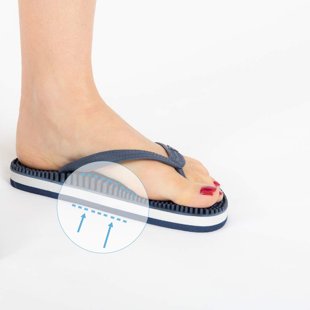 Revs - Lights - Men's and Women's Reflexology Massage Flip Flops, Navy, US7 Women/US6 Men