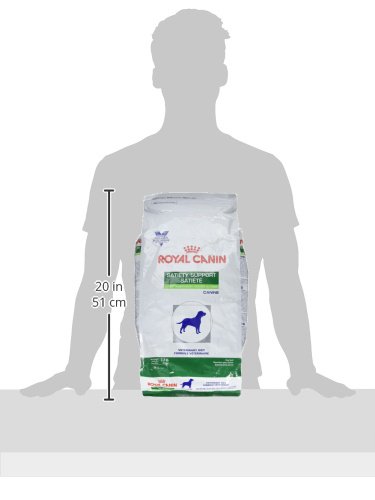 ROYAL CANIN Canine Satiety Support Dry (7.7 lb)