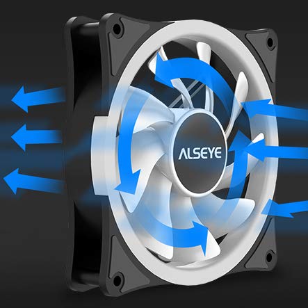 RGB Fans 120mm 3 Pack Gaming PC Fans High Performance PC Cooling Fan Low Noise with Controller Computer Case Fan