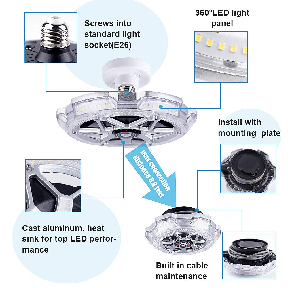 Tesecu High Bay Light 12000LM 120W 6500K Daylight Garage Ceiling Light Fixtures, 1 Main+4 Split, E26 Socket LED Warehouse Lights Commercial Shop Workshop Garage Factory Lowbay Area Lighting Fixture