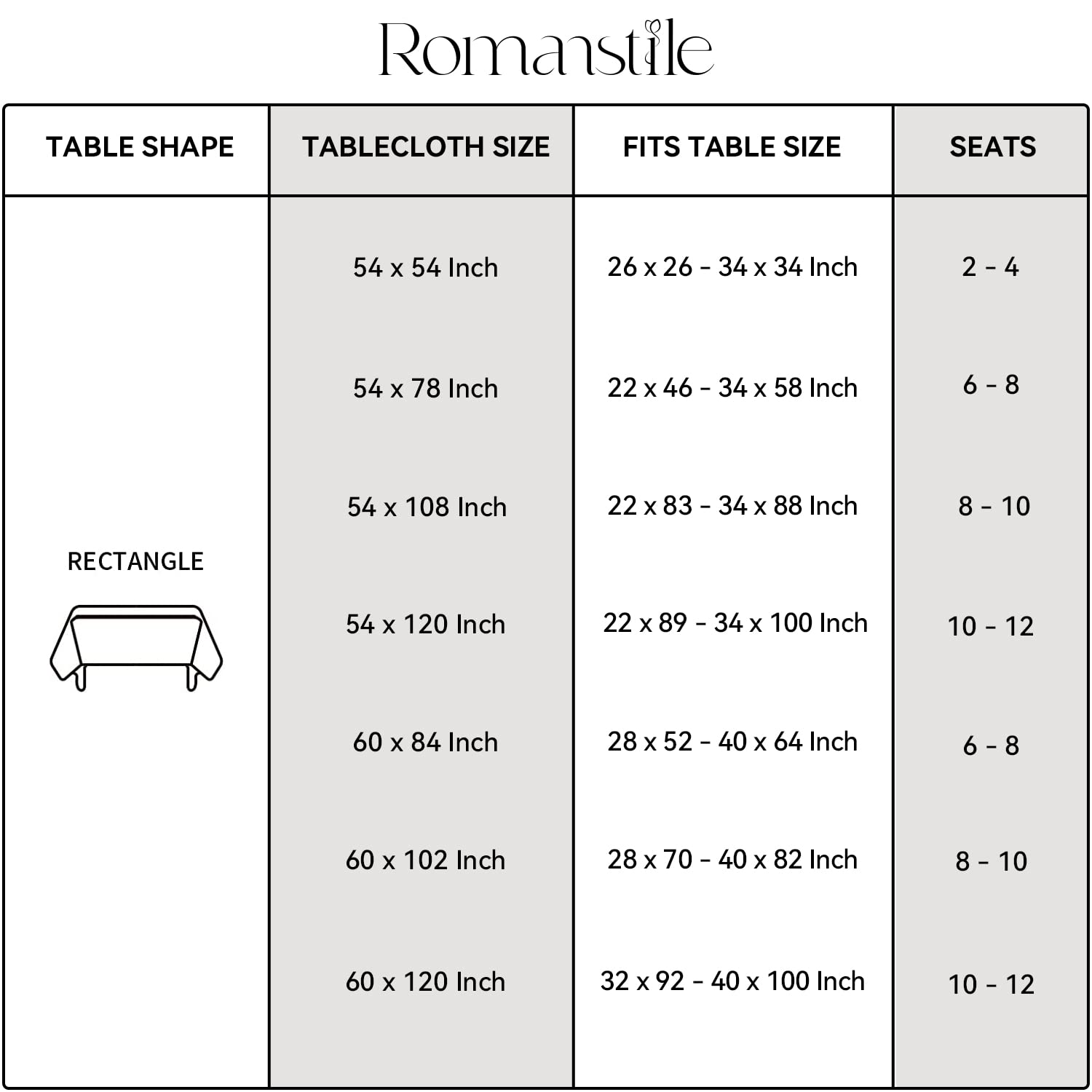 Romanstile 100% Waterproof PVC Tablecloth, Rectangle Oil Spill Proof Stain Resistant Vinyl Table Cloth, Wipe Clean Plastic Table Covers for Kitchen/Dining/Parties - 54 x 78 Inch, Light Grey