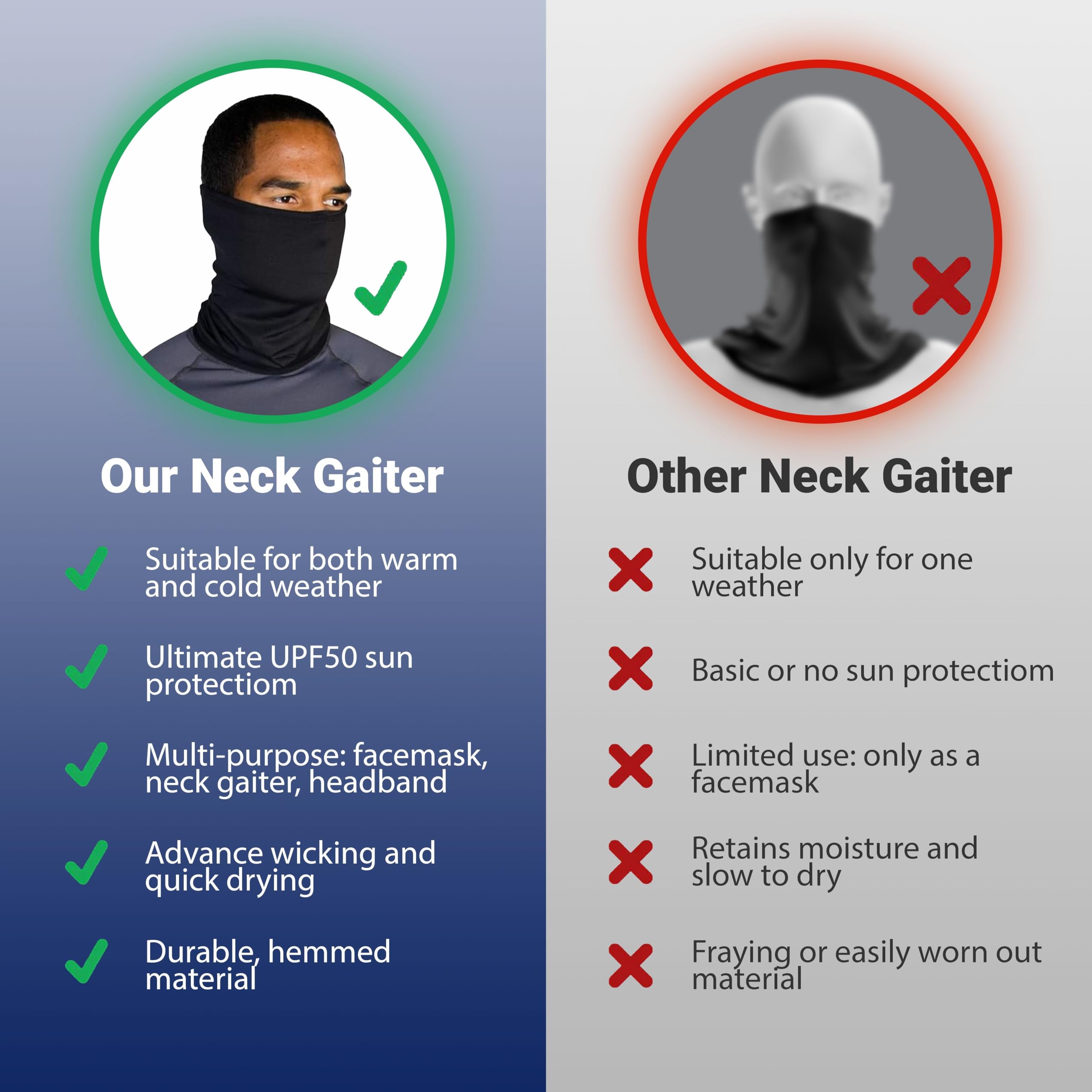 WindRider UPF 50+ Sun Protection Neck Gaiter for Fishing, Biking, Skiing: Elevate Your Outdoor Experience with SunShield Pro