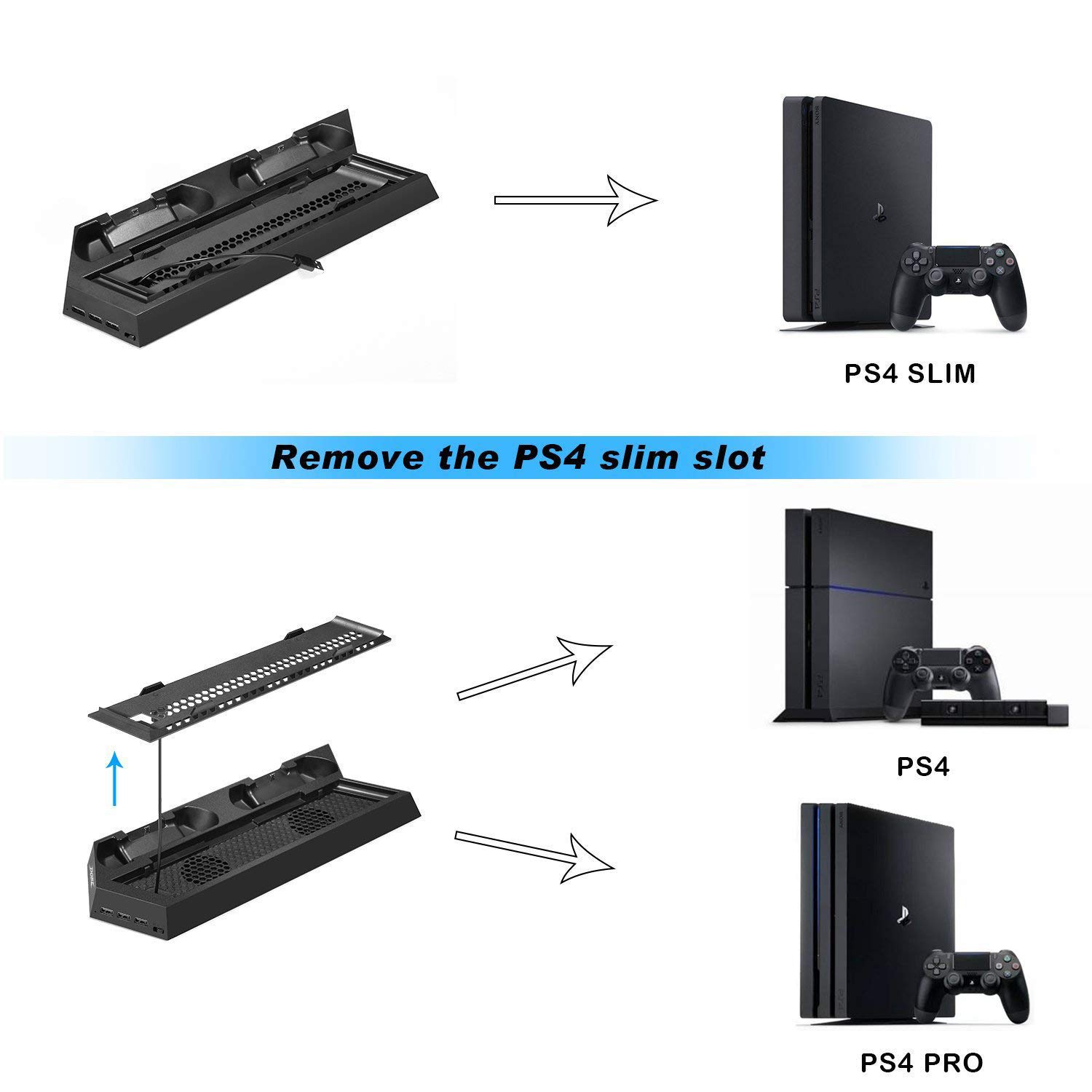 PS4 Universal Controller Charger KINGTOP PS4/PS4 Pro/PS4 Slim Fan Cooler Vertical Stand Dual Charging Station