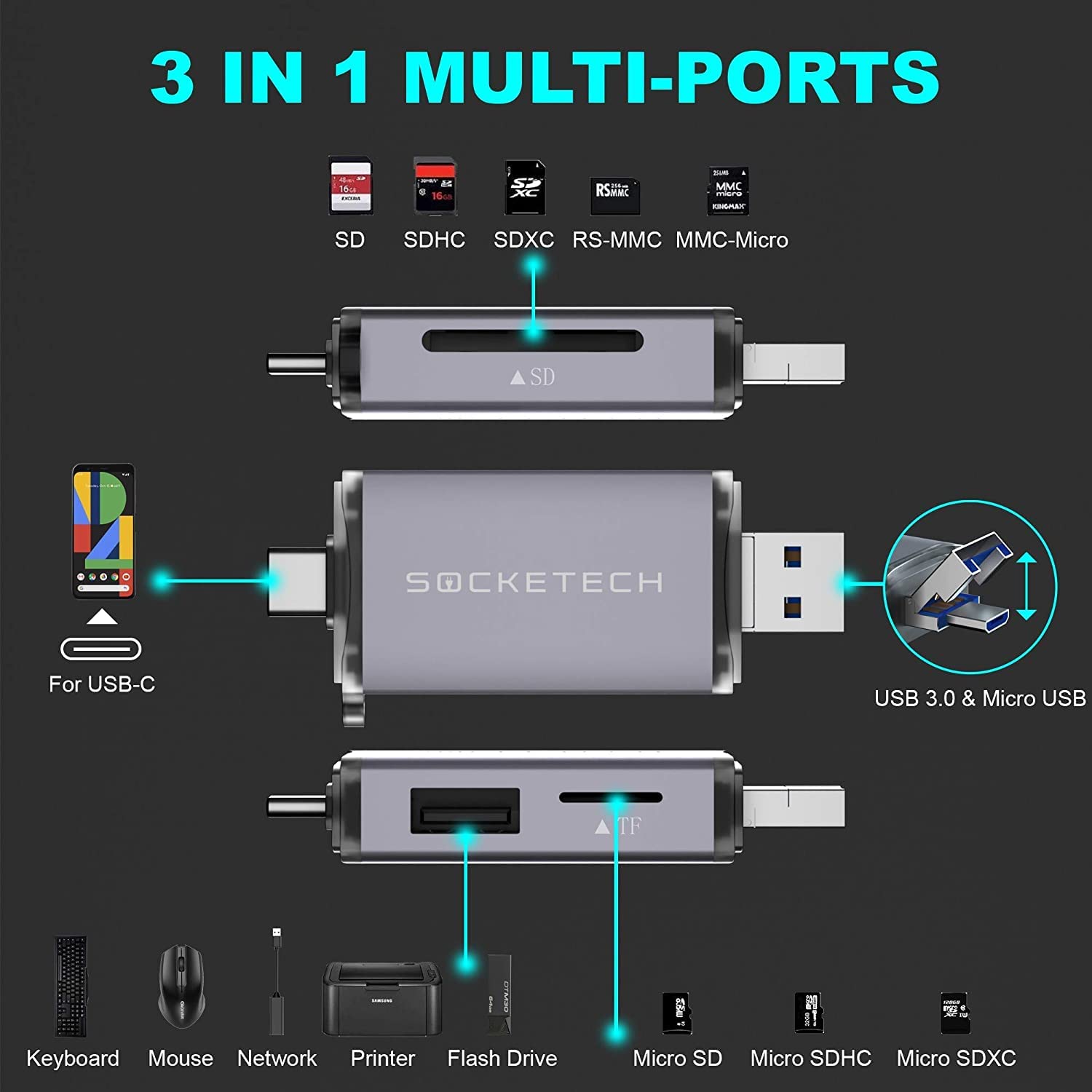 SD Card Reader,SockeTech 3-in-1 Memory Card USB 3.0 Reader,Micro SD to USB Adapter,Trail Camera Viewer for Samsung Galaxy/Note S20/10,Android Phone,Windows Computer, MacBook iPad Air/Pro and Dash Cam