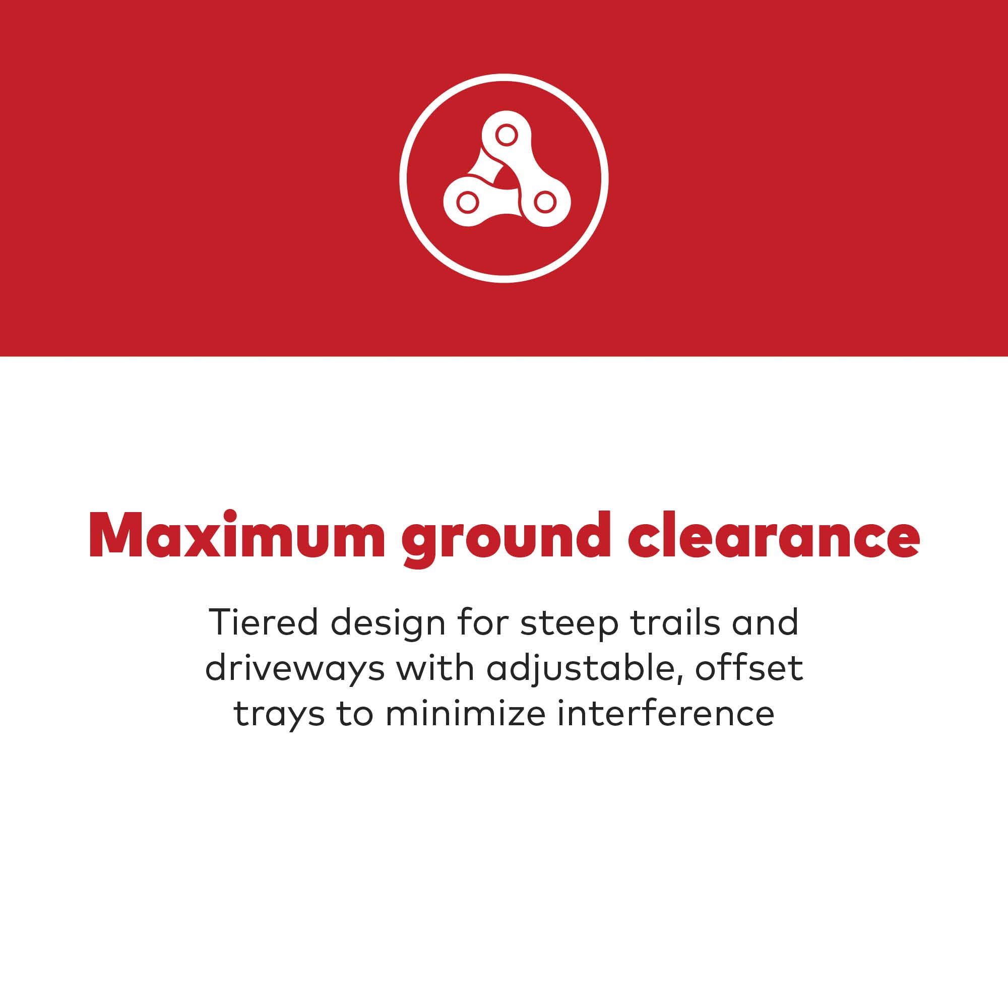 Yakima StageTwo Hitch Bike Rack for Car