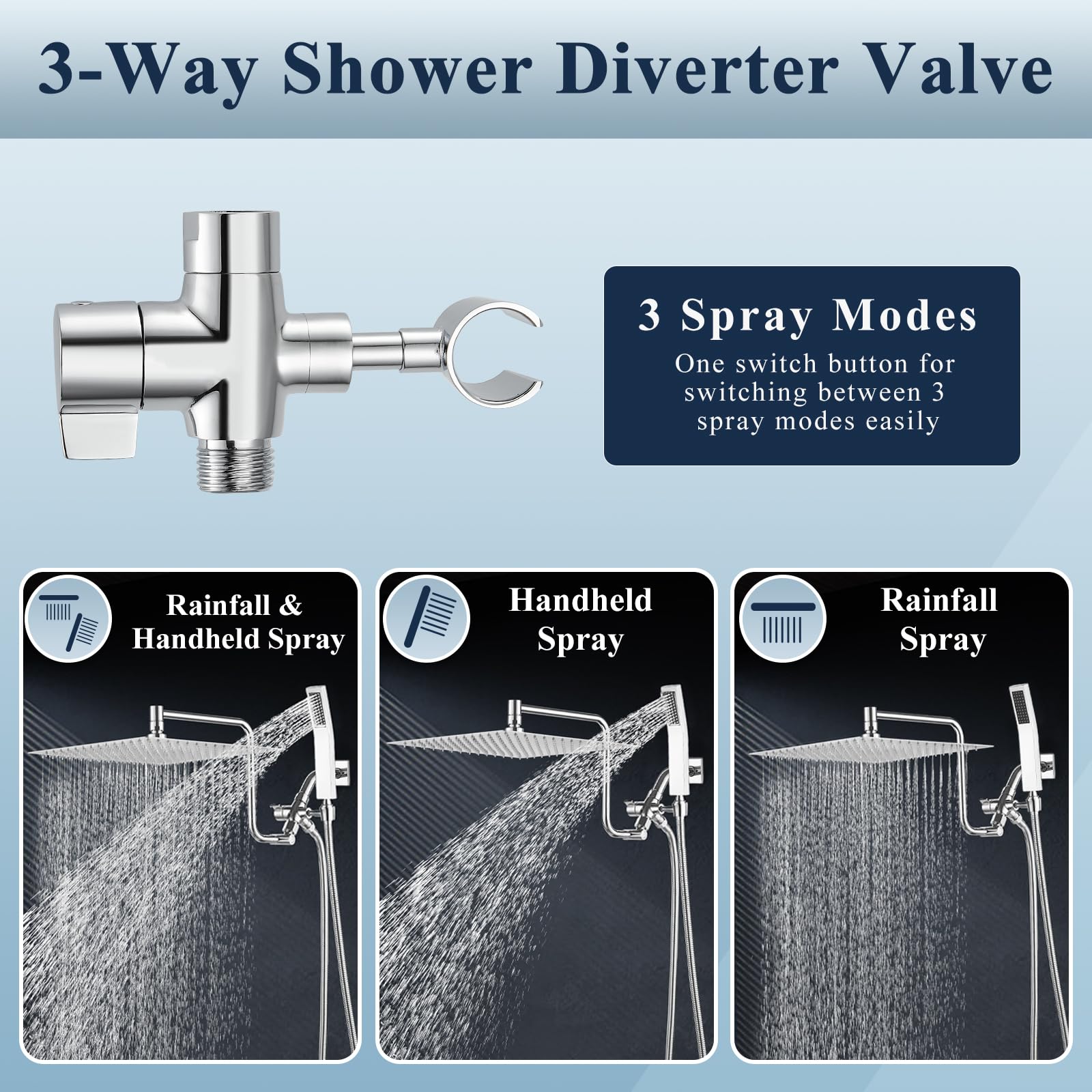 Psylc 12 Inch (All Metal) Rain/Rainfall Shower Head With Handheld Spray, High-Pressure Dual Shower Head Combo With Adjustable Extension Arm, 3-Way Diverter - Height/Angle Adjustable(Polished Chrome)