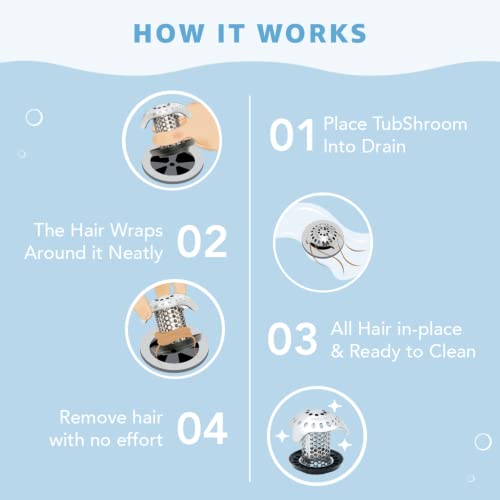 TubShroom Ultra Revolutionary Bath Tub Drain Protector Hair Catcher/Strainer/Snare Stainless Steel, 1-Pack, Silver