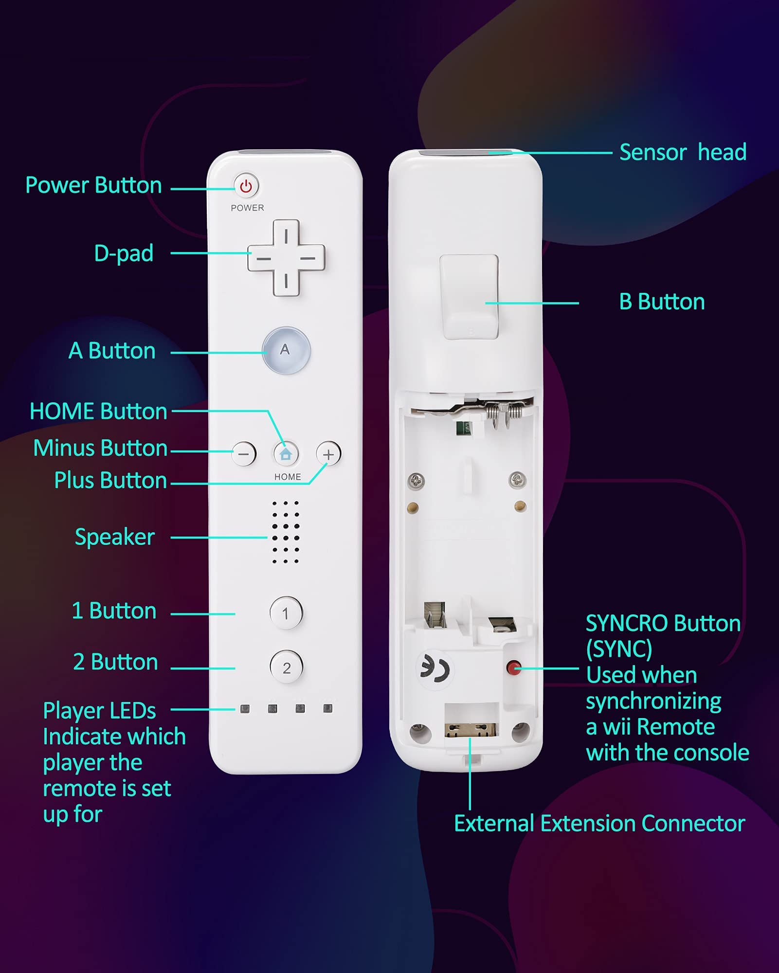 YCCTEAM Remote Controller for Wii, Wireless Remote Controller Compatible with Wii/Wii U, Wii Remote Control Replacement Remote Game Controller with Silicone Case and Wrist Strap (Upgraded)