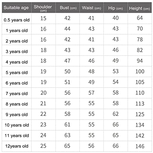 Sewing Mannequin for 1 2 3 4 5 6 7 8 9 10 11 12 13 14 Years Old Child, Pinnable Tailor Dressmaker Dummy with Soft Arms & Legs, Home Office Shop Retail Stores Use ( Size : 5 Years Old )