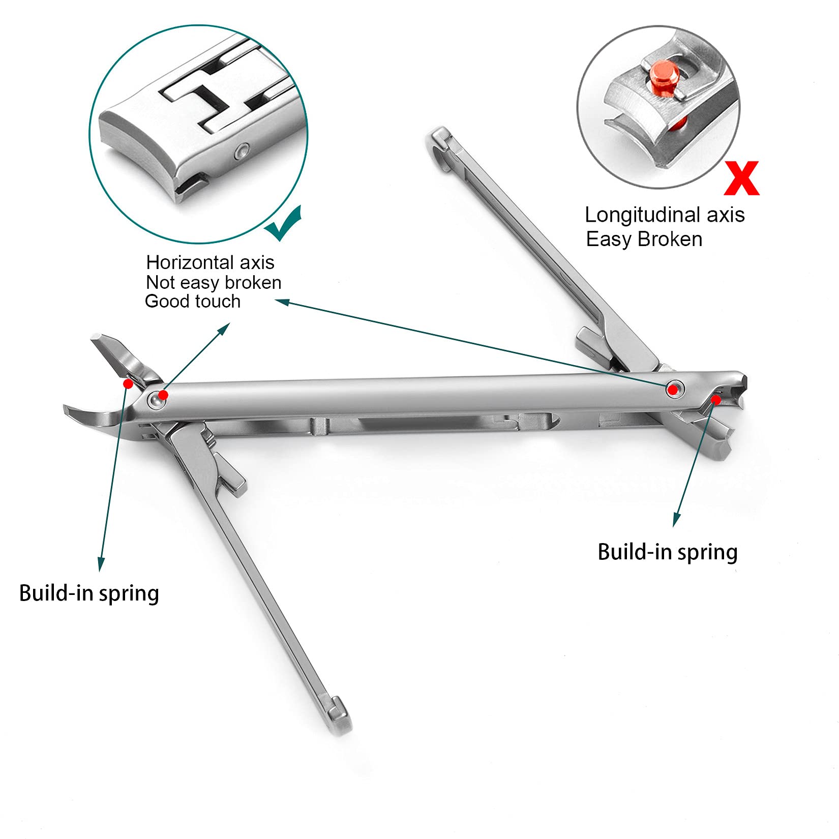 SGNEKOO Ultra-Thin Nail Clippers Foldable Nail Cutter with Double End Curved and Bevel Blade Portable Fingernail Trimmer & Nano Polish Glass File Kit (Silver)