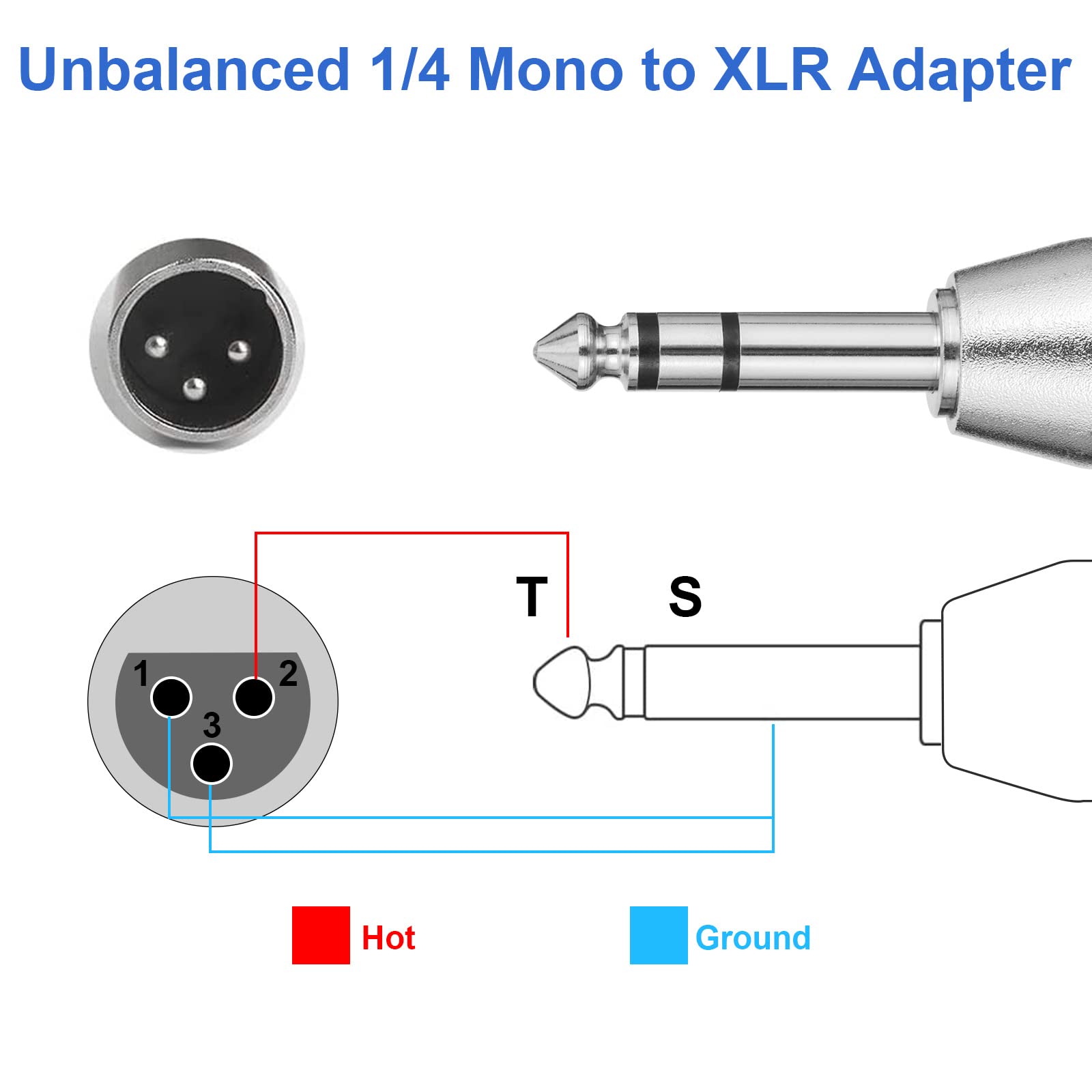 XLR Female to 1/4 Inch TS Adapter - Female XLR to 1/4 Mono Unbalanced Audio Connector SKAPADEN- 2 Pack