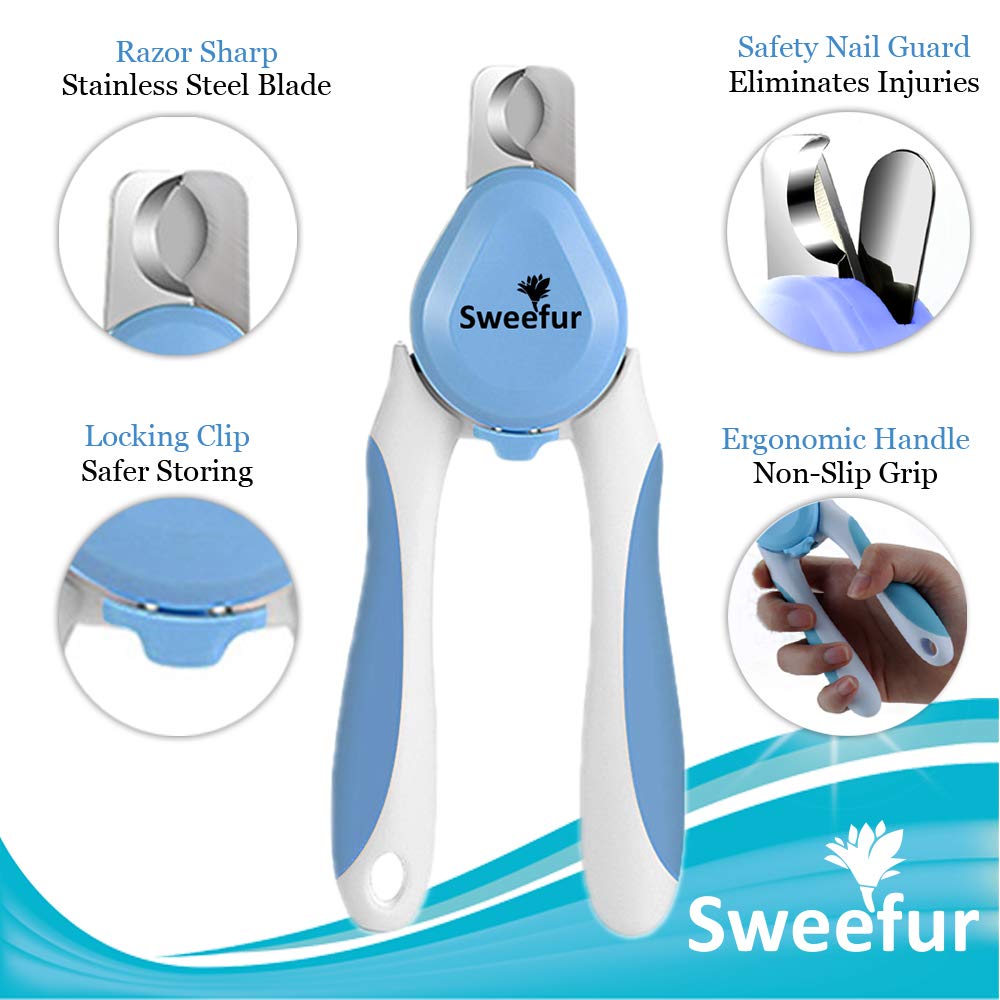 Sweefur Pet Nail Clipper and Trimmer for Claws- Dog Claw Trimmer with Non-Slip Handle- Professional Grooming Tool for Small, Medium and Large Dogs- Blue
