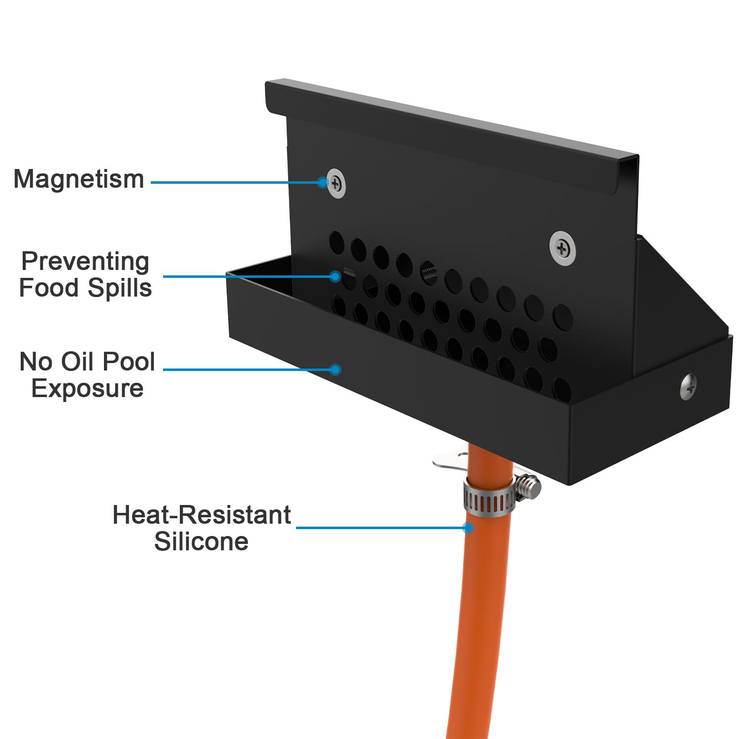 SafBbcue Upgrade Rear Grease Drainage Funnel Grease Catcher for Blackstone Griddle Integrated Rear Grease Cup Grease Slide Griddle Mod for Blackstone 17/22/28/36 Inch Griddle Accessories Liners Free