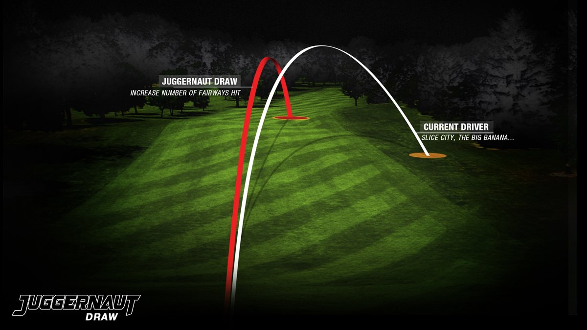 Power Play Juggernaut Titanium Draw Non-Conforming Driver - Senior Flex